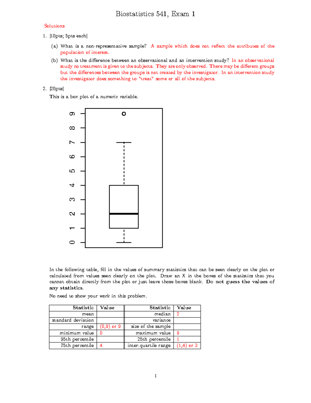 Solutions 1 - practice material - Biostatistics 541, Exam 1 Solutions ...