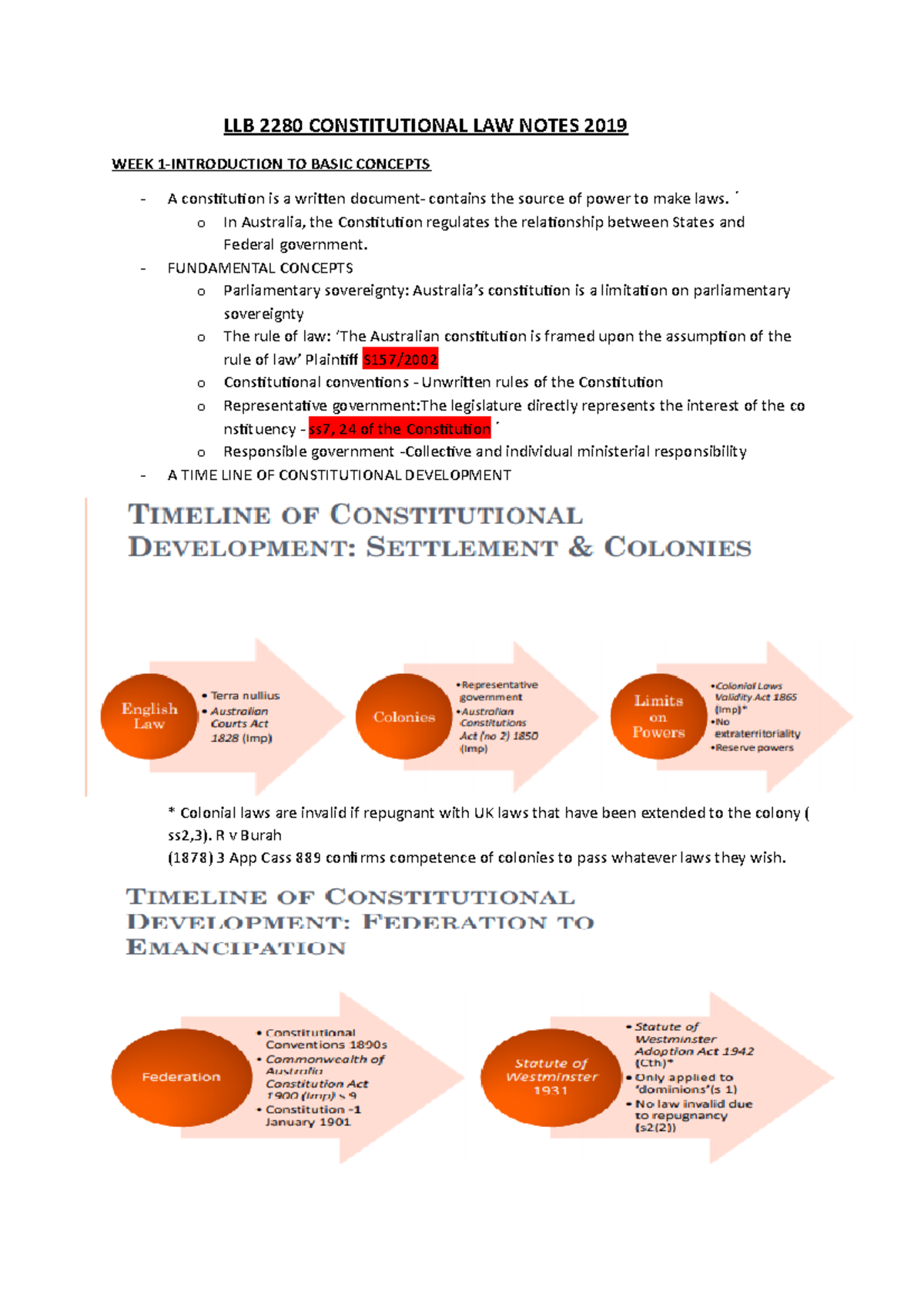 LLB 2280 Constitutional LAW Notes 2019 - LLB 2280 CONSTITUTIONAL LAW ...