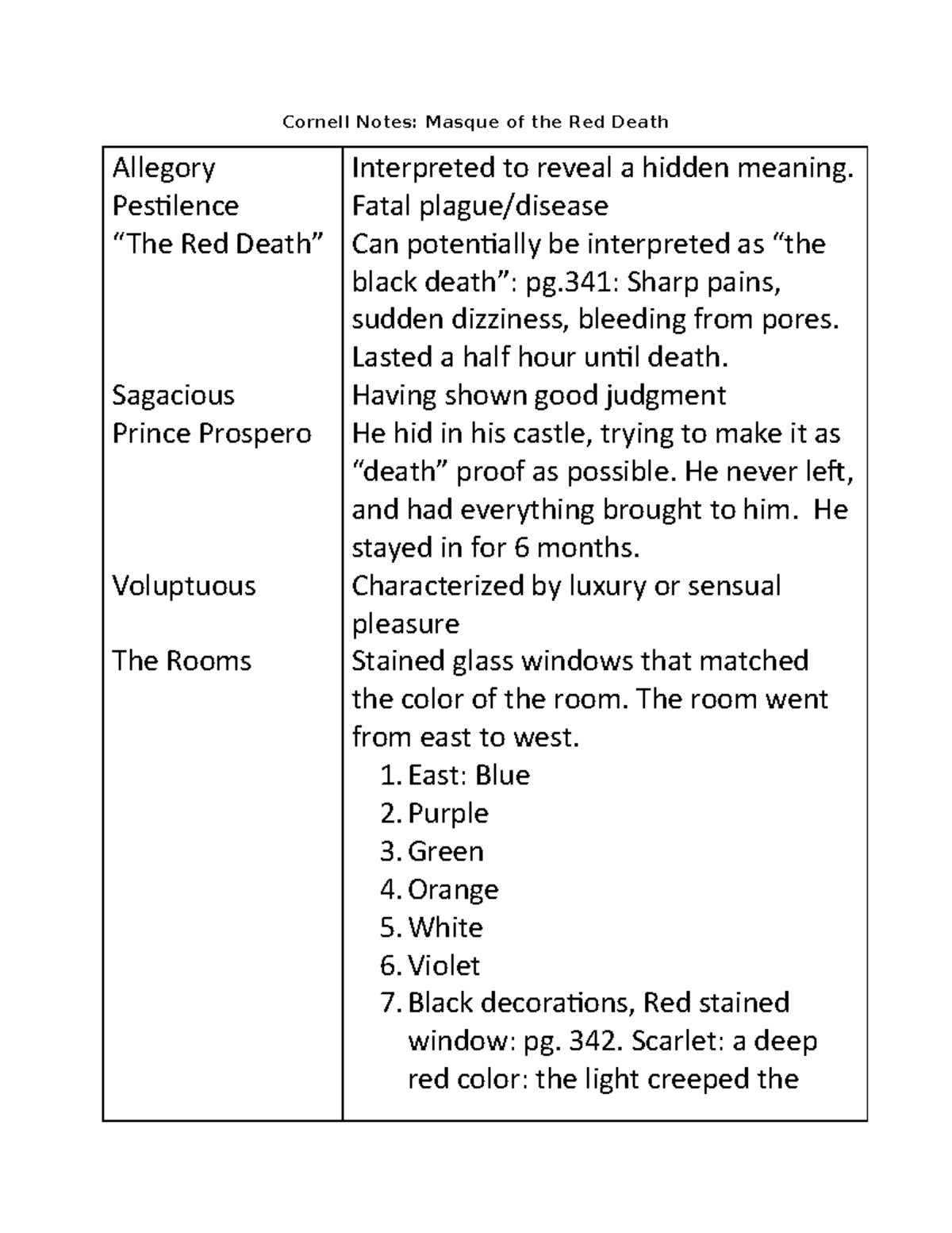 Cornell-notes-answers - Cornell Notes: Masque of the Red Death Allegory ...