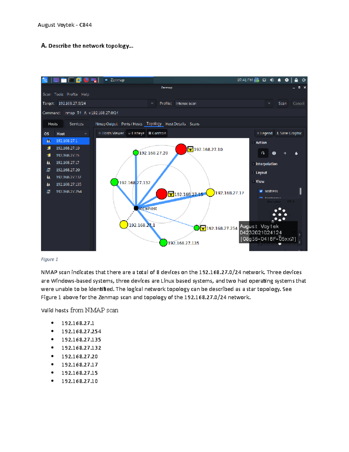 C844 Grp1 Task 1 Nmap And Wireshark A Describe The Network Topology Figure 1 Nmap Scan