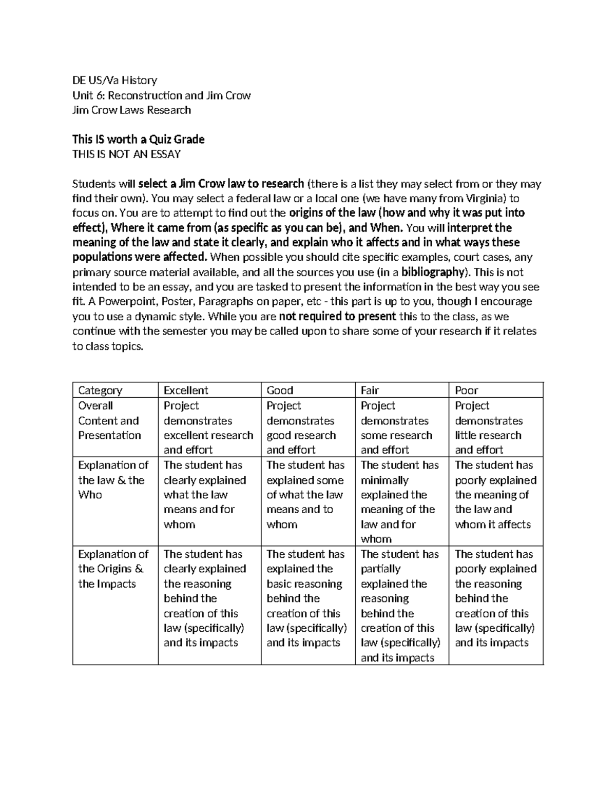 Jim Crow Laws Research Instructions Rubric - DE US/Va History Unit 6 ...