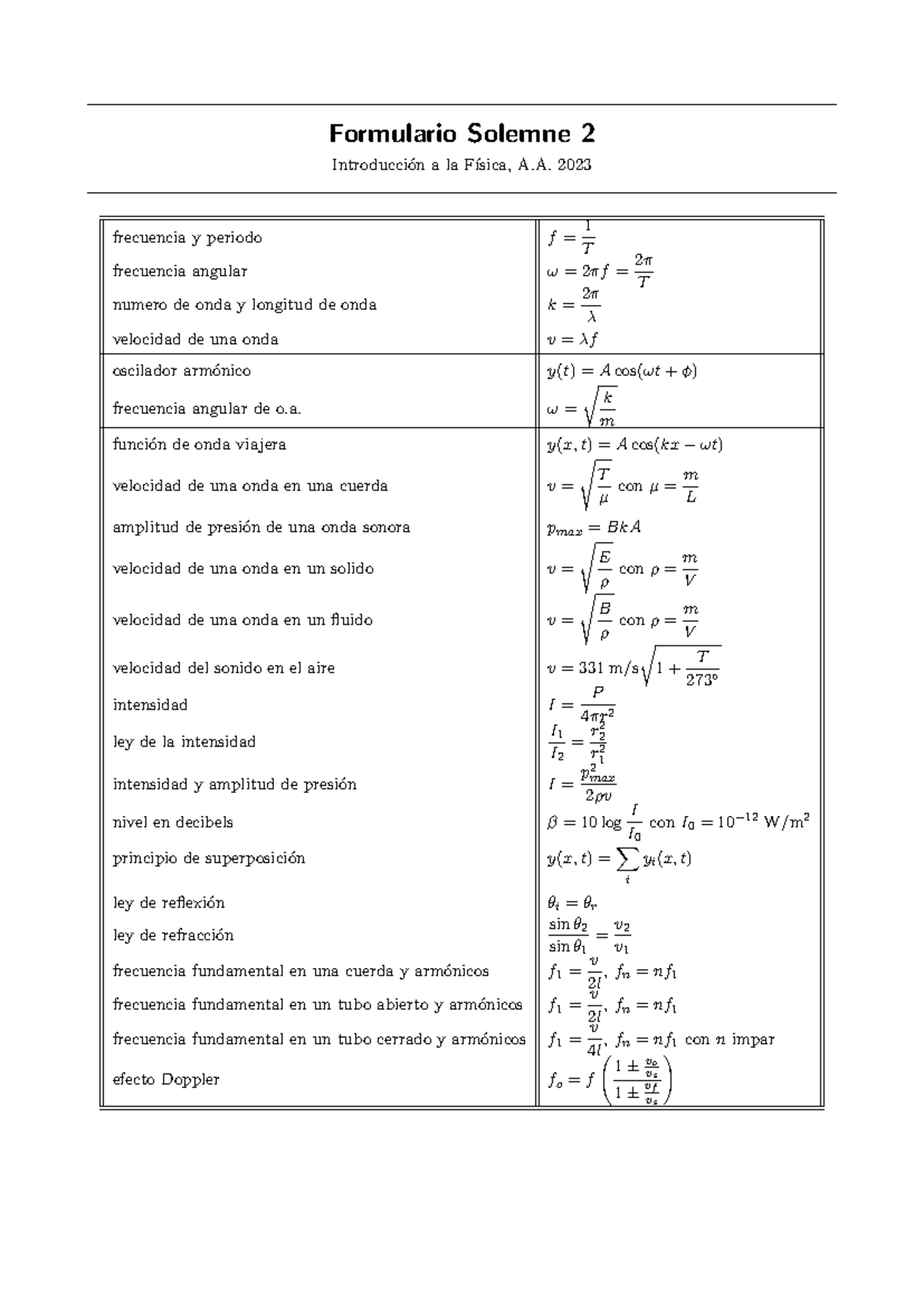 Formulario solemne 2 7823b3e4b733253 a8f3c69334182 c 240509 165924 - Formulario Solemne 2 ...