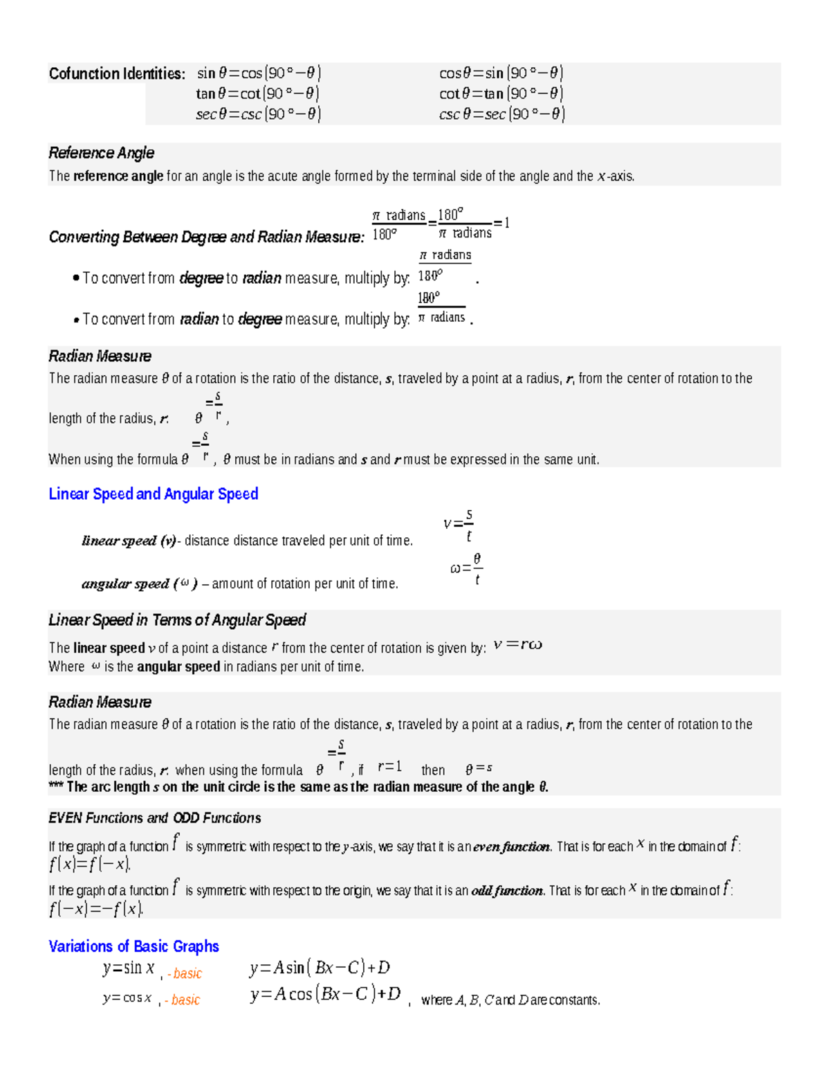 Final Exam Formula Sheet - ####### Cofunction Identities: sin θ=cos ...
