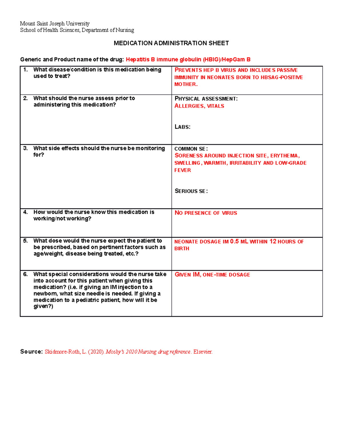HBIG - Med sheet - Mount Saint Joseph University School of Health ...