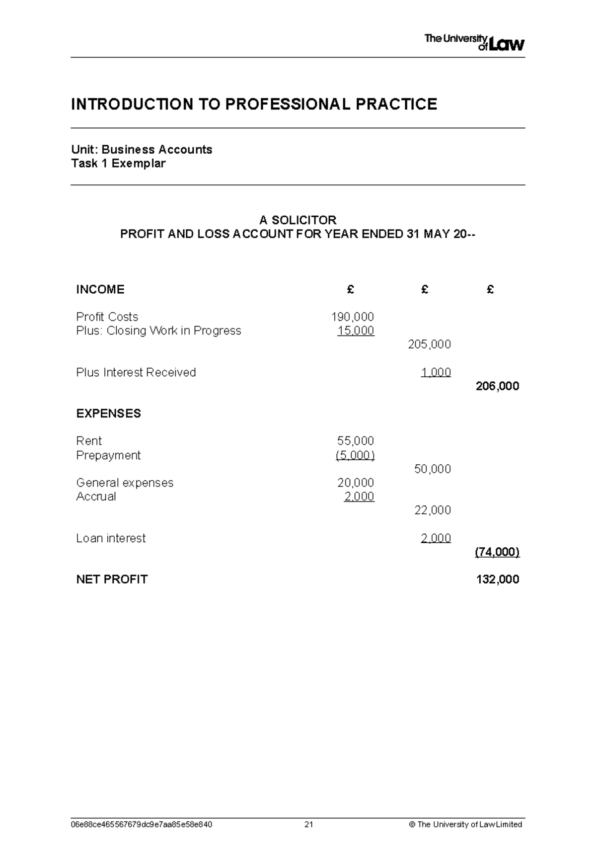 Business account exemplar - WS5 - INTRODUCTION TO PROFESSIONAL PRACTICE ...