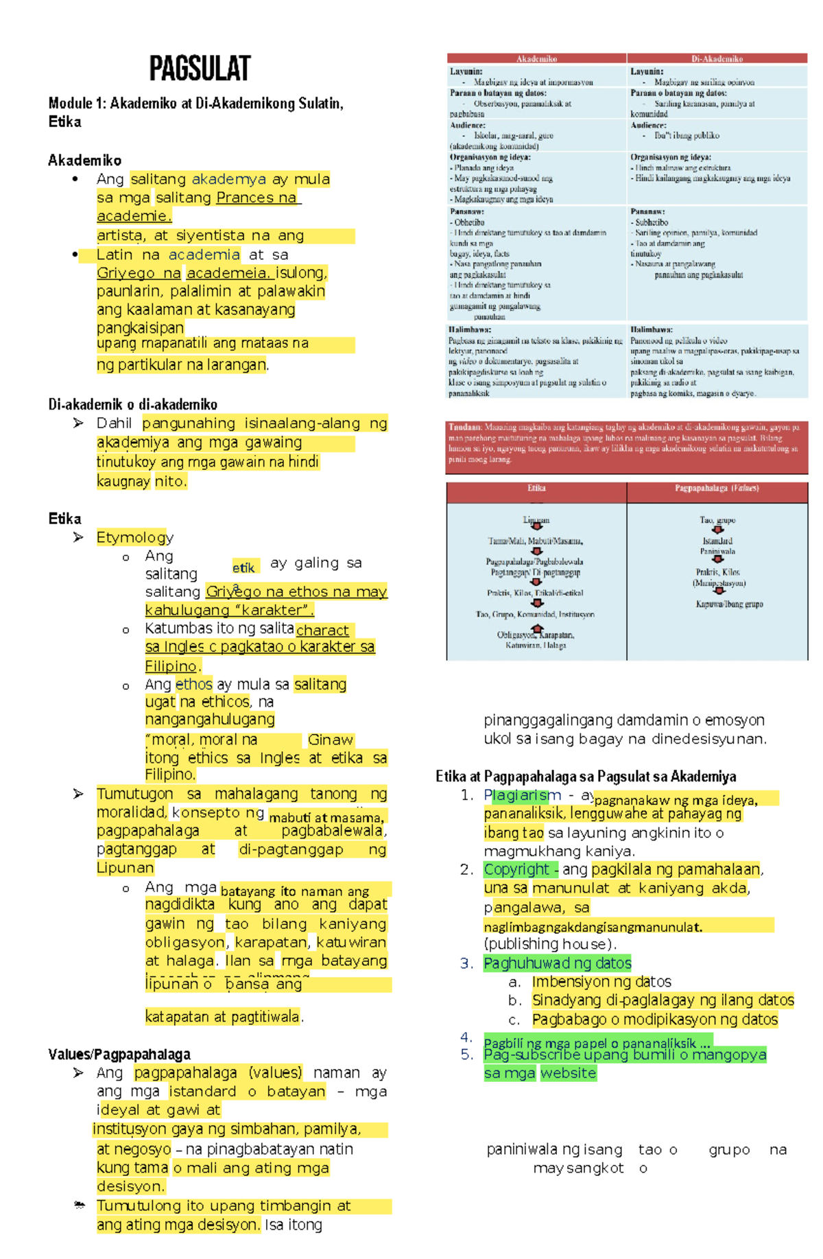 Genbio, Pagsulat, PEH - review - artista, at siyentista na ang layunin ...