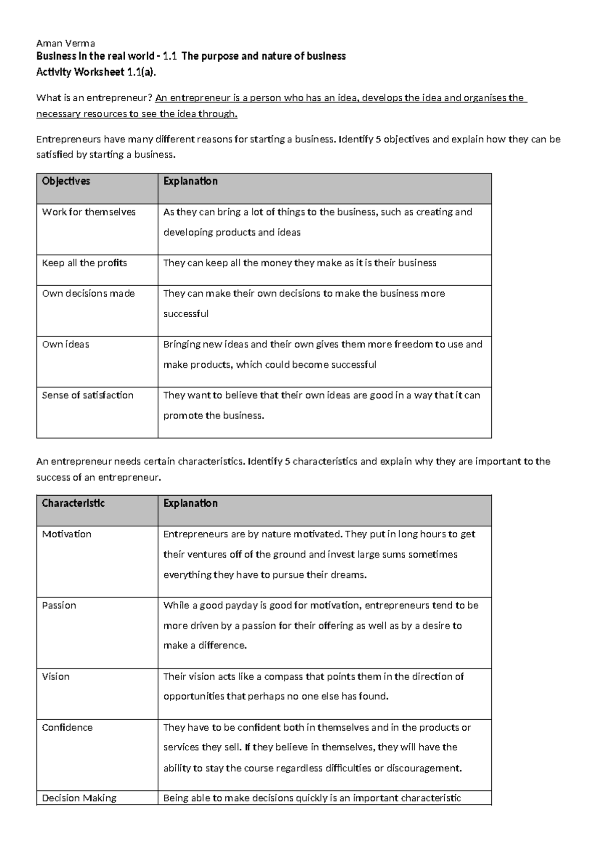 Business IN REAL World AV Revision - Business in the real world - 1 The ...