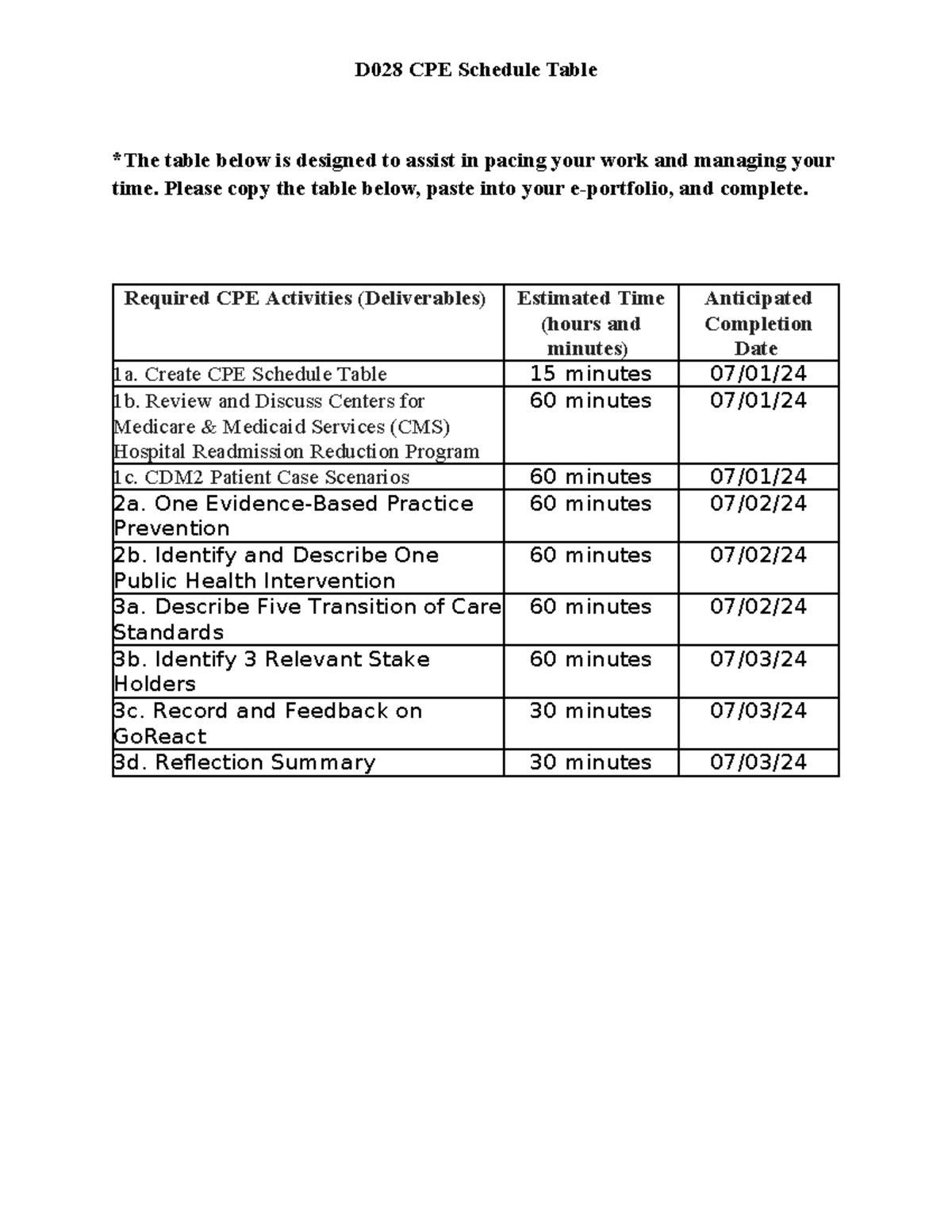CPE Schedule Table Template - D028 CPE Schedule Table *The table below ...