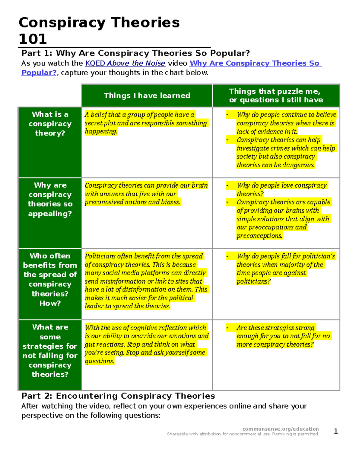 Chapter 1010101010101 - Conspiracy Theories 101 Part 1: Why Are ...