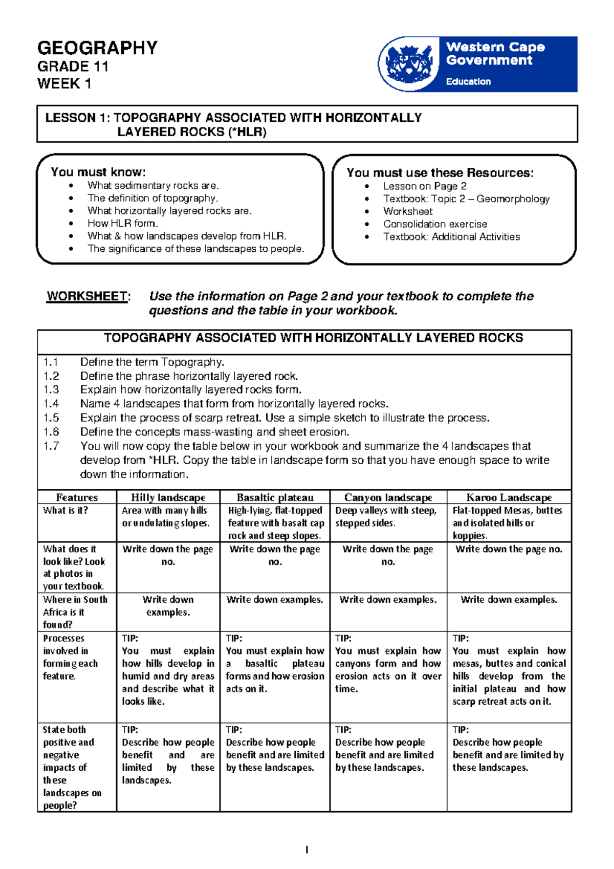 Geography Grade 11 Term 2 Week 1 2020 - 1 GEOGRAPHY GRADE 11 WEEK 1 ...