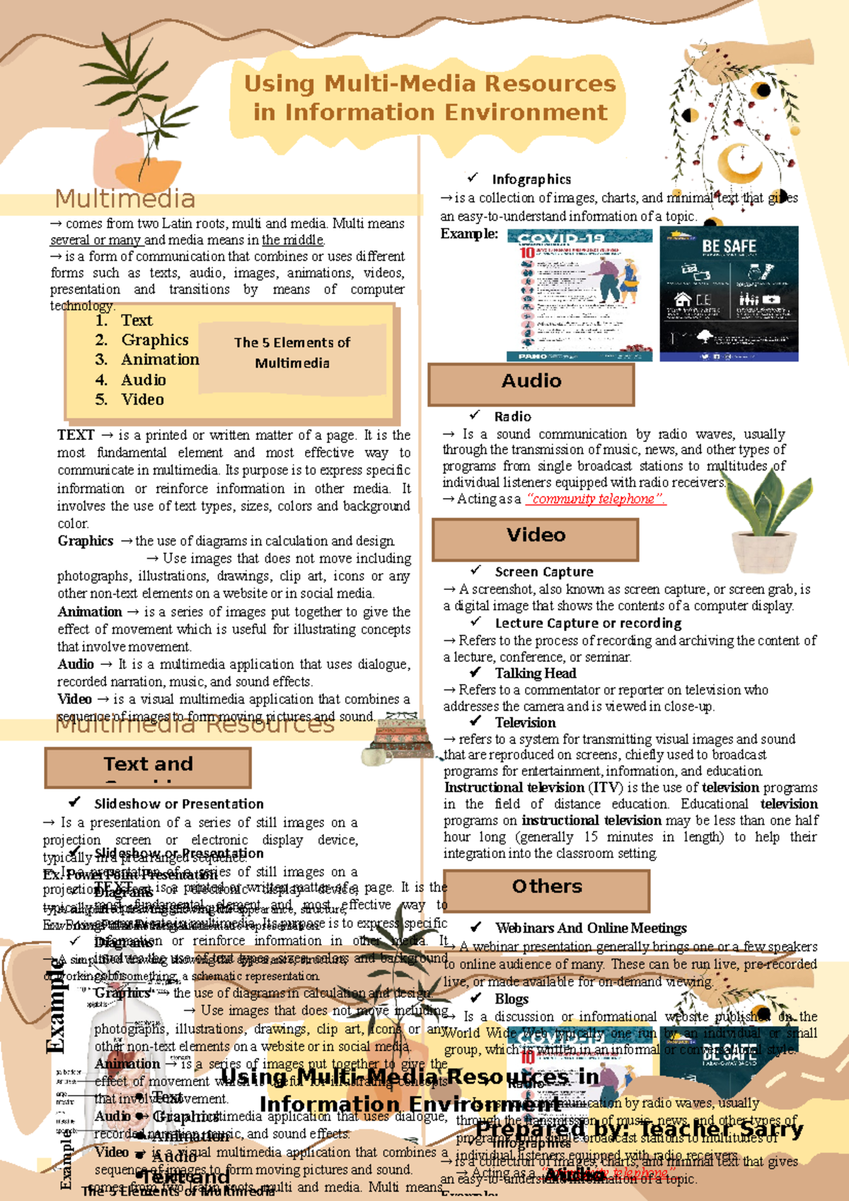 Notes - note for education - Multimedia Multimedia Multimedia Resources ...