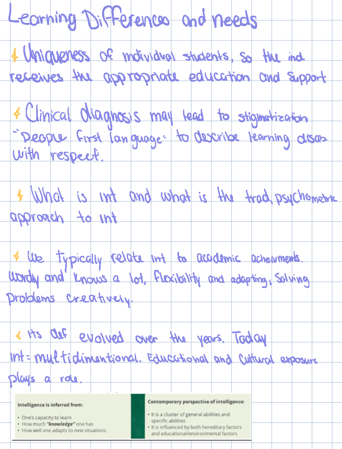Module 4 - Info and test your knowledge answers - Learning Differences ...