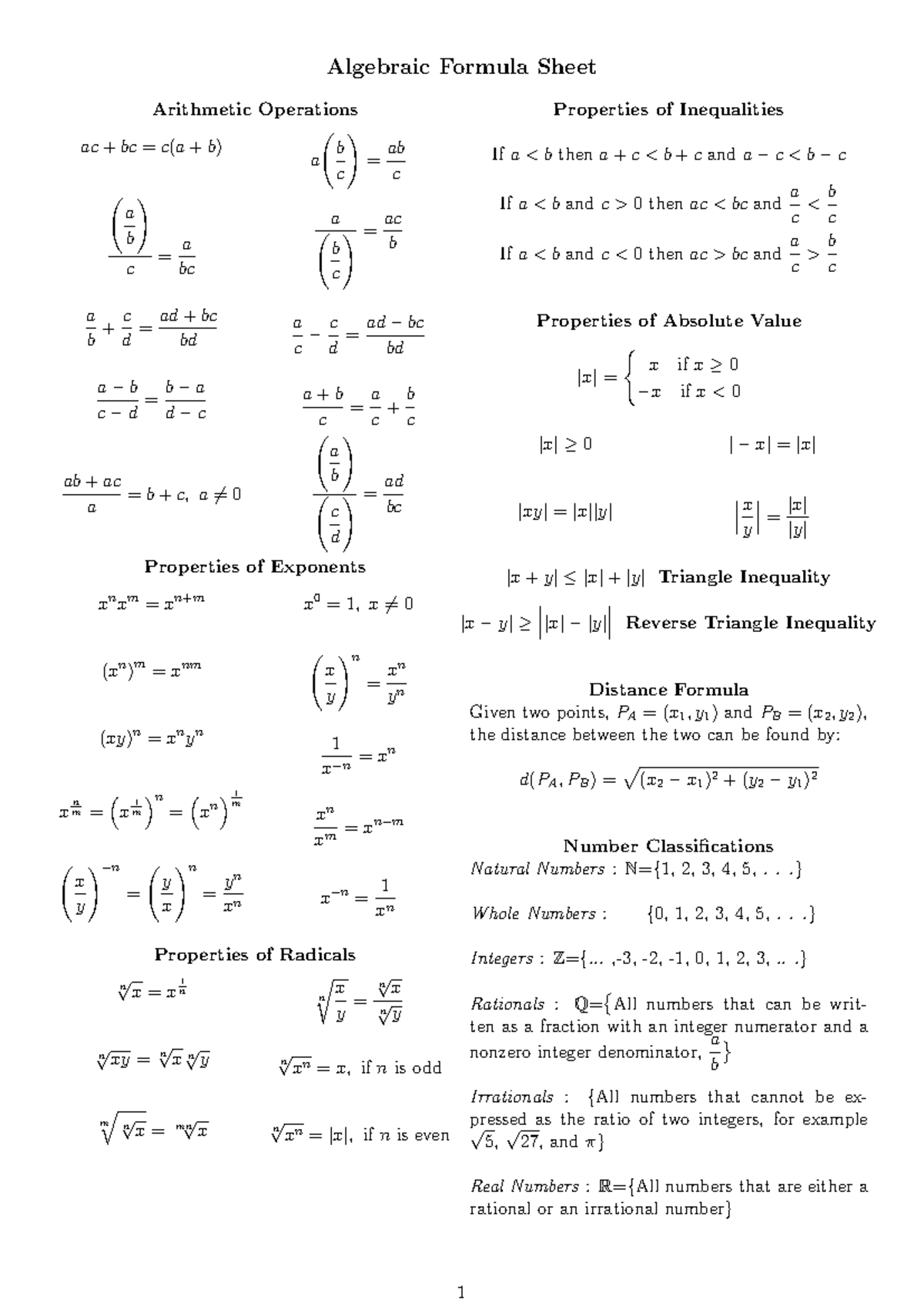 Math Resources Algebra Formulas - Algebraic Formula Sheet Arithmetic ...