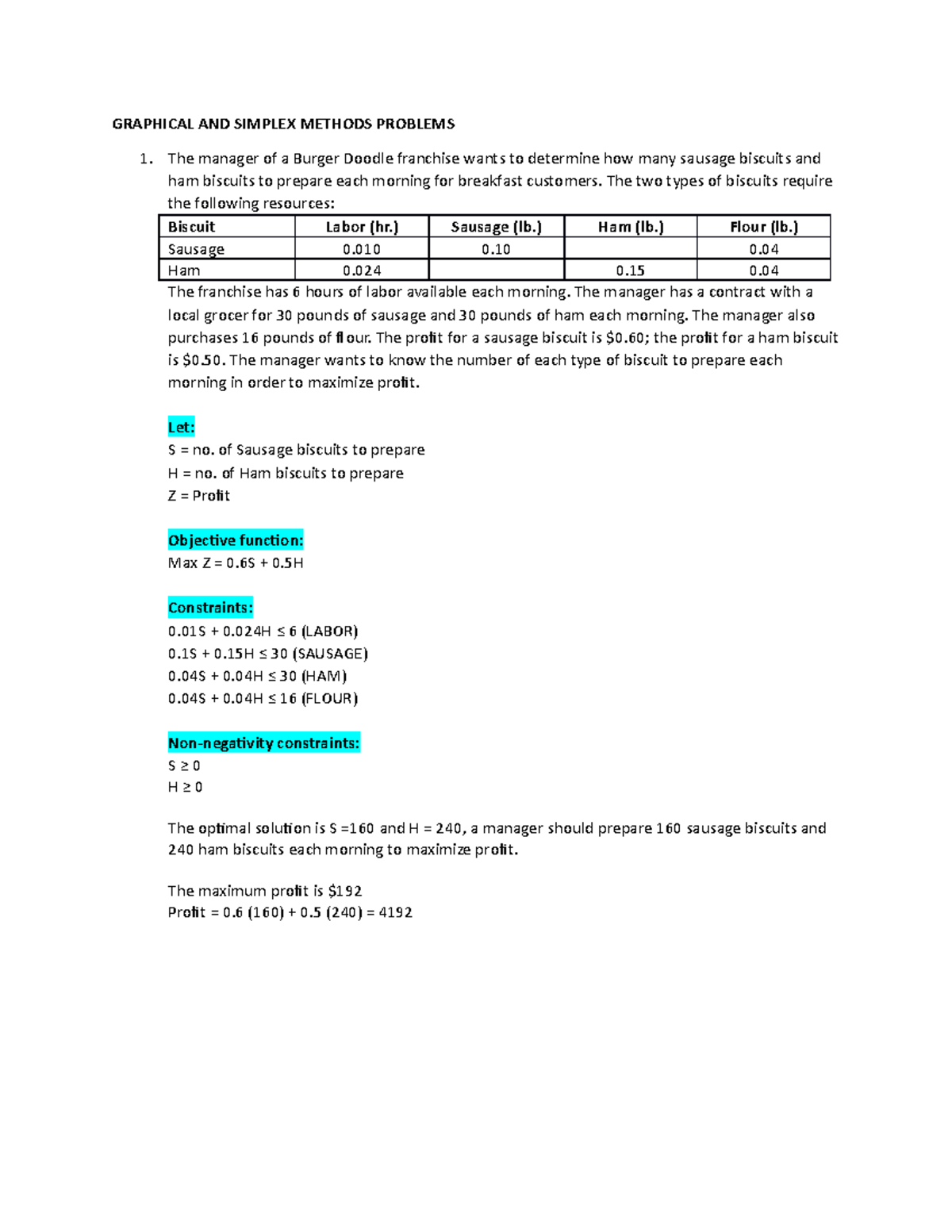 Graphical AND Simplex Methods Problems - GRAPHICAL AND SIMPLEX METHODS ...