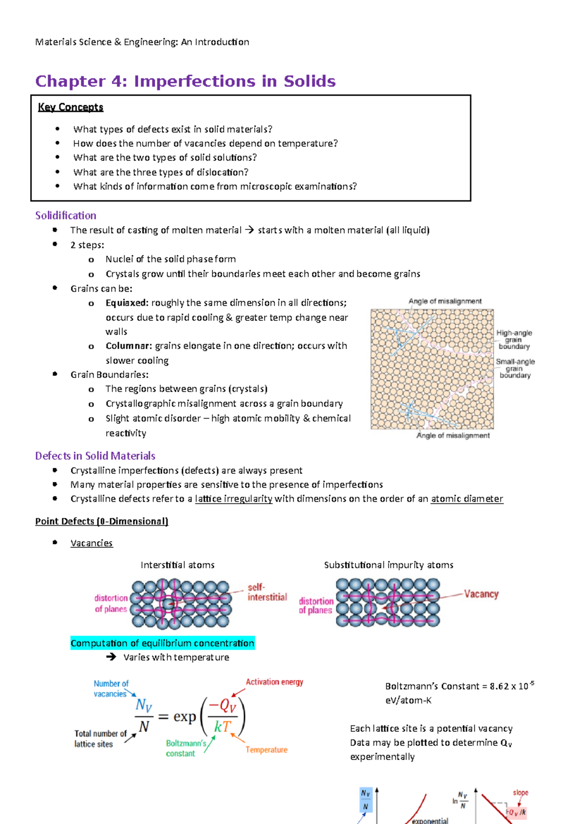 Material Science & Engineering Chapter 4 - Chapter 4: Imperfections in ...