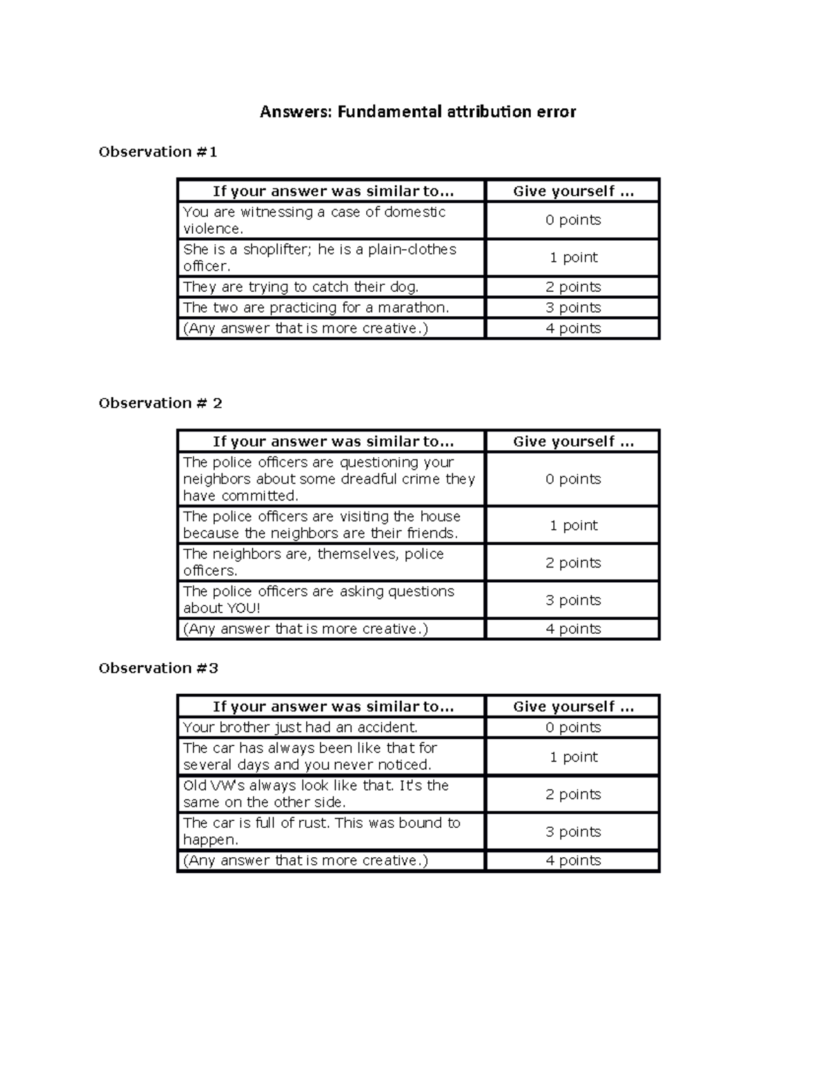 Fundamntl attribution error activity ans - Answers: Fundamental ...