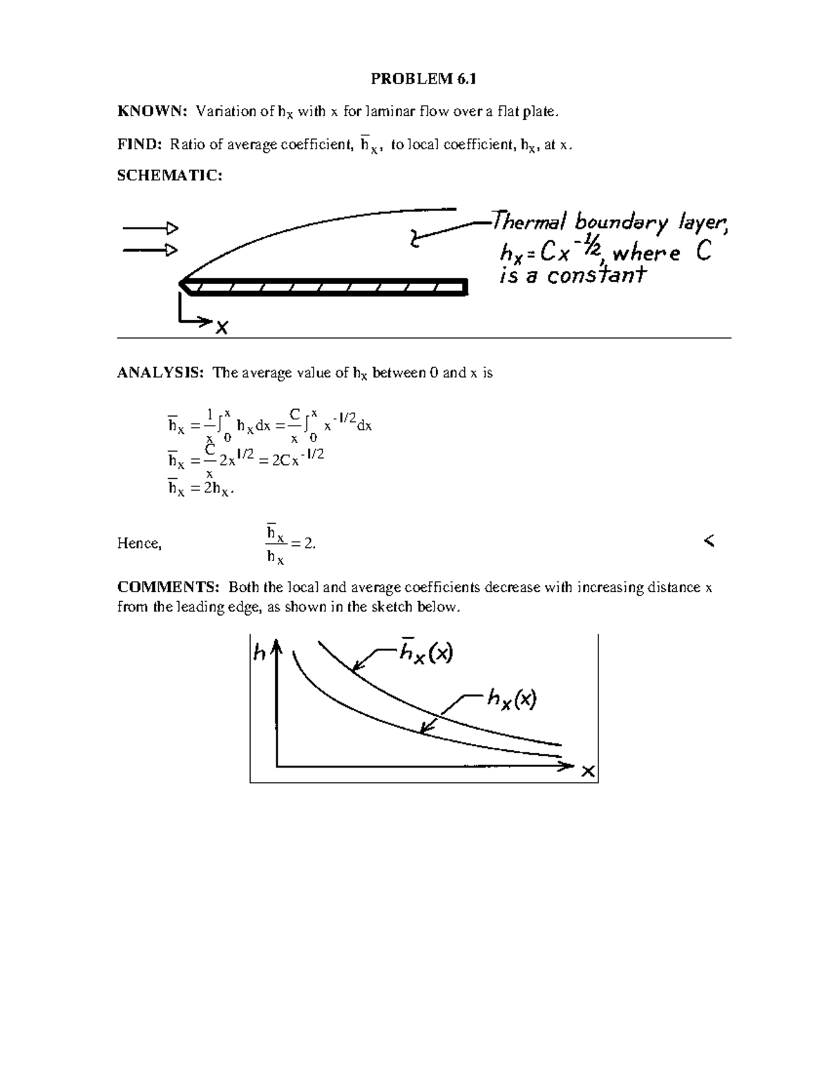 Chapter 6 - Practice Problem Solutions - KNOWN: Variation of hx with x for laminar flow over a ...