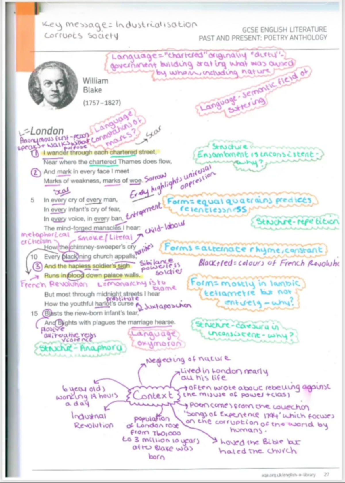 London Poem Analysis/Notes - WR 121 - Studocu