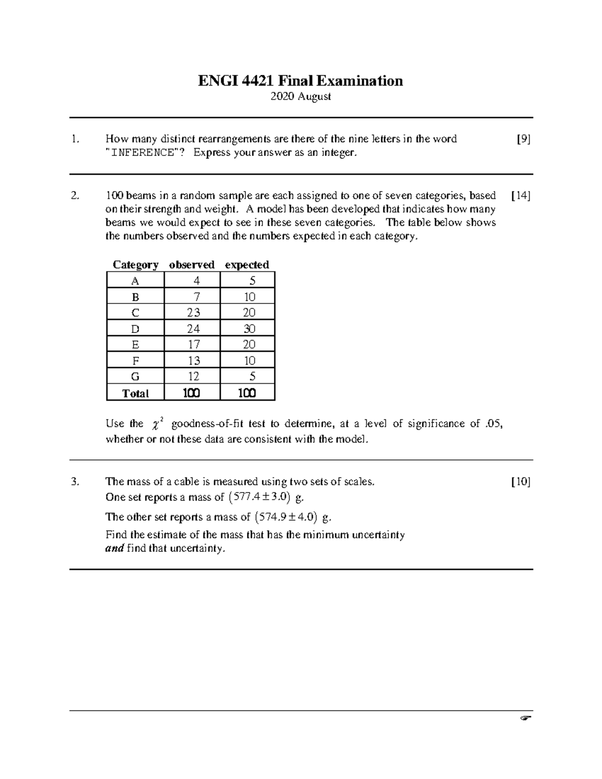 F20s - F20s - ö ENGI 4421 Final Examination 2020 August How many ...