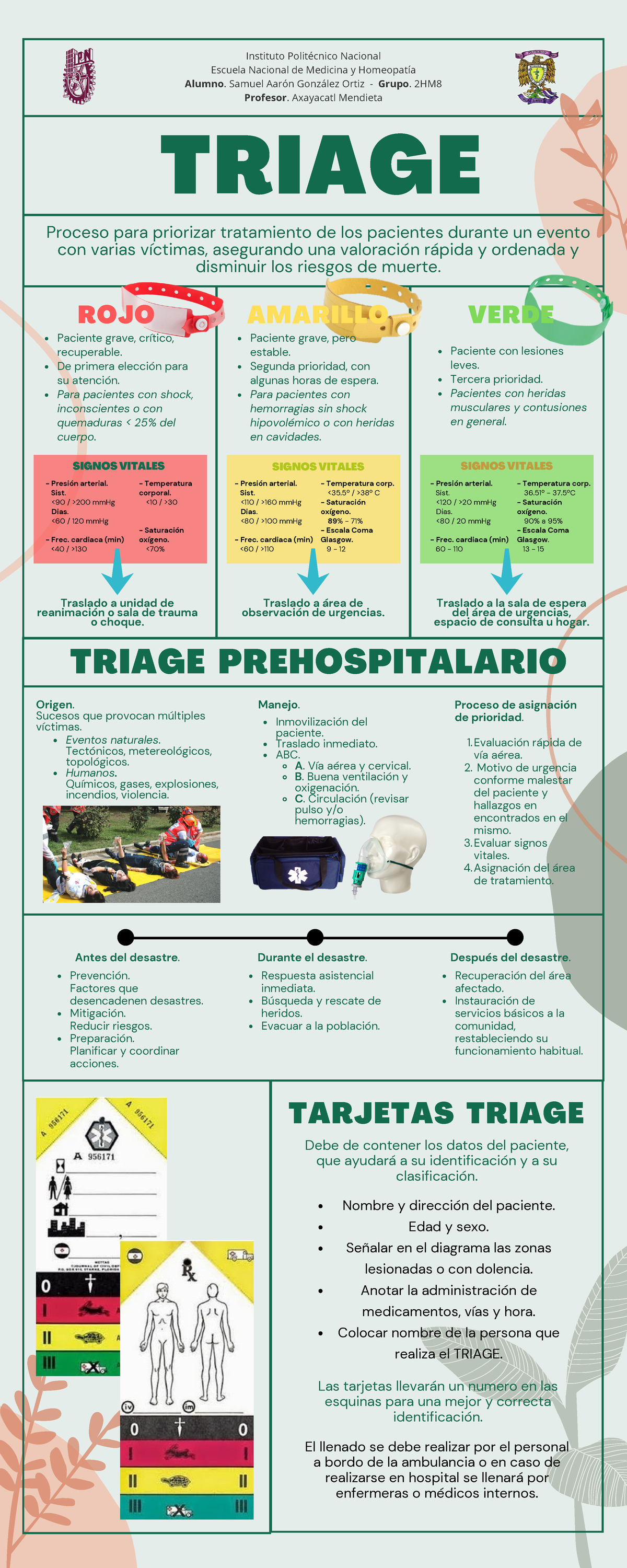 Triage - González Ortiz Samuel Aarón, 2HM8 - TRIAGE SIGNOS VITALES ...
