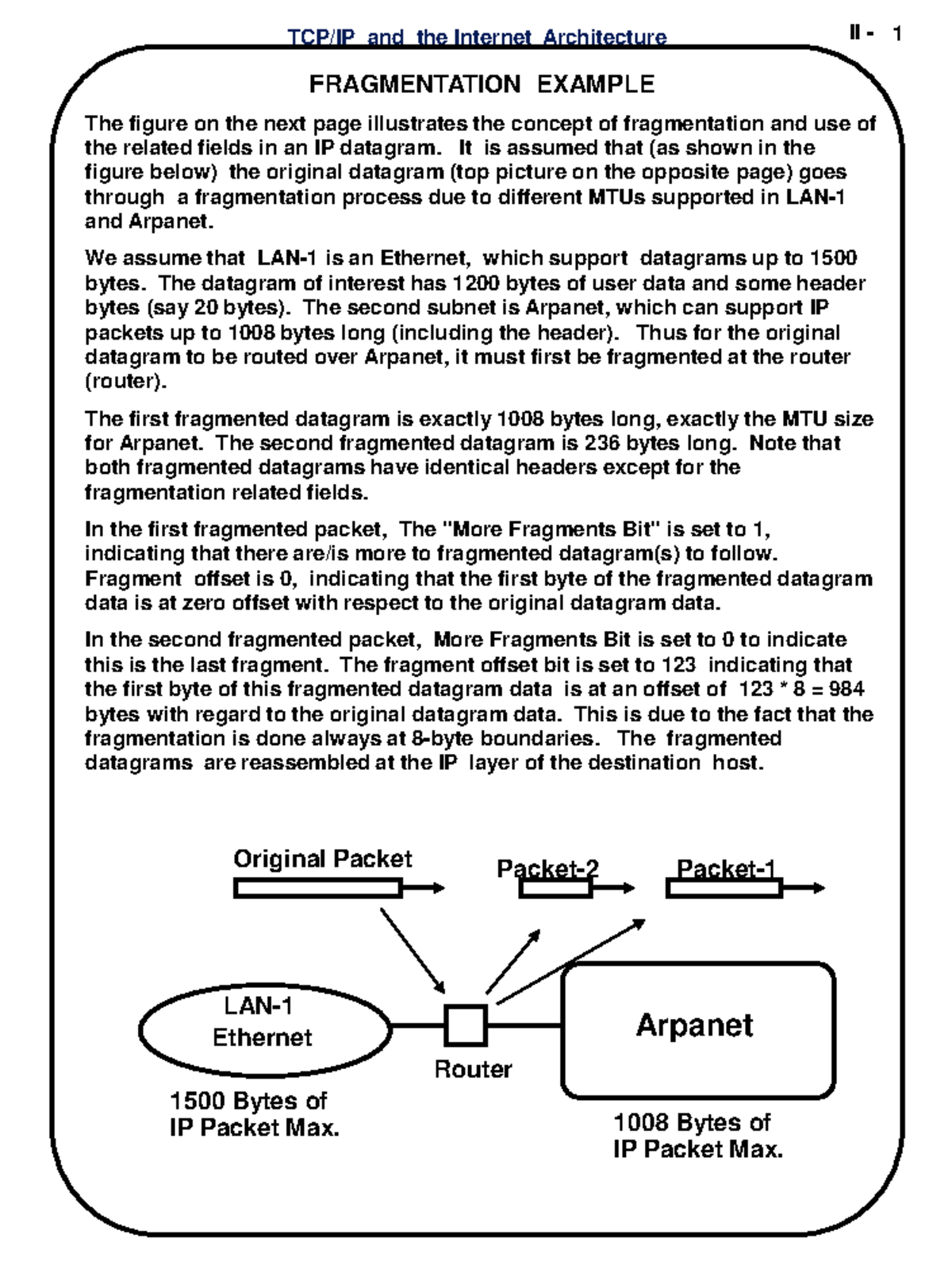 Fragmentation Example - TCP/IP and the Internet Architecture II - 1 ...