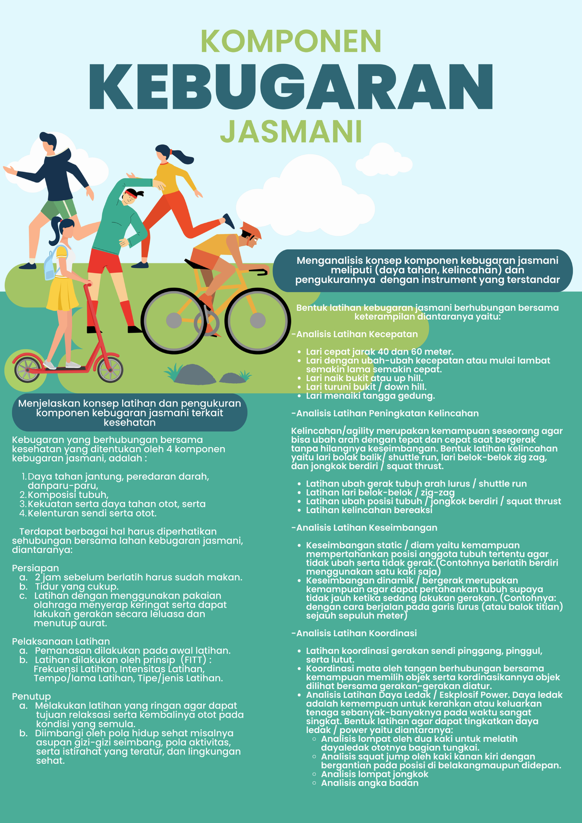 Komponen kebugaran - Pendidikan Jasmani Dan Kebugaran - Studocu