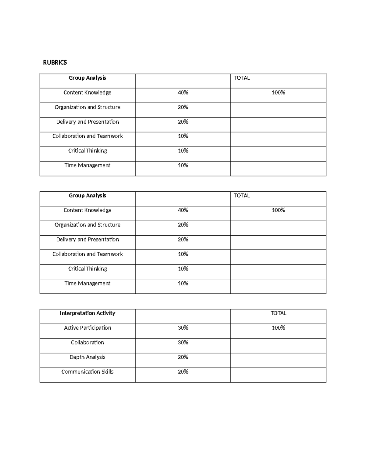Rubrics-WPS-Office - It is used for scoring role play - RUBRICS Group ...