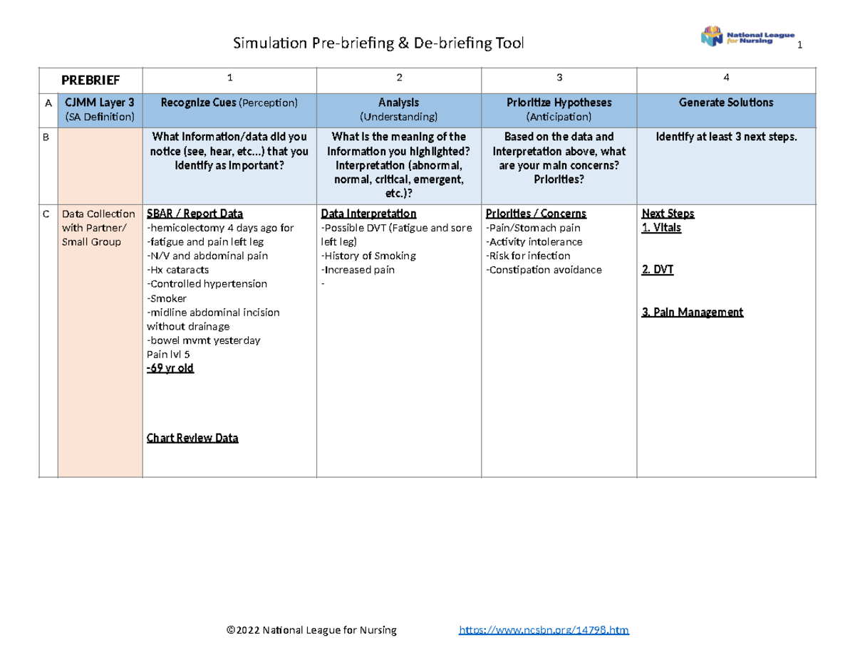 Sim2 - Sim2mdc4clinical - PREBRIEF 1 2 3 4 A CJMM Layer 3 (SA Deûnion ...