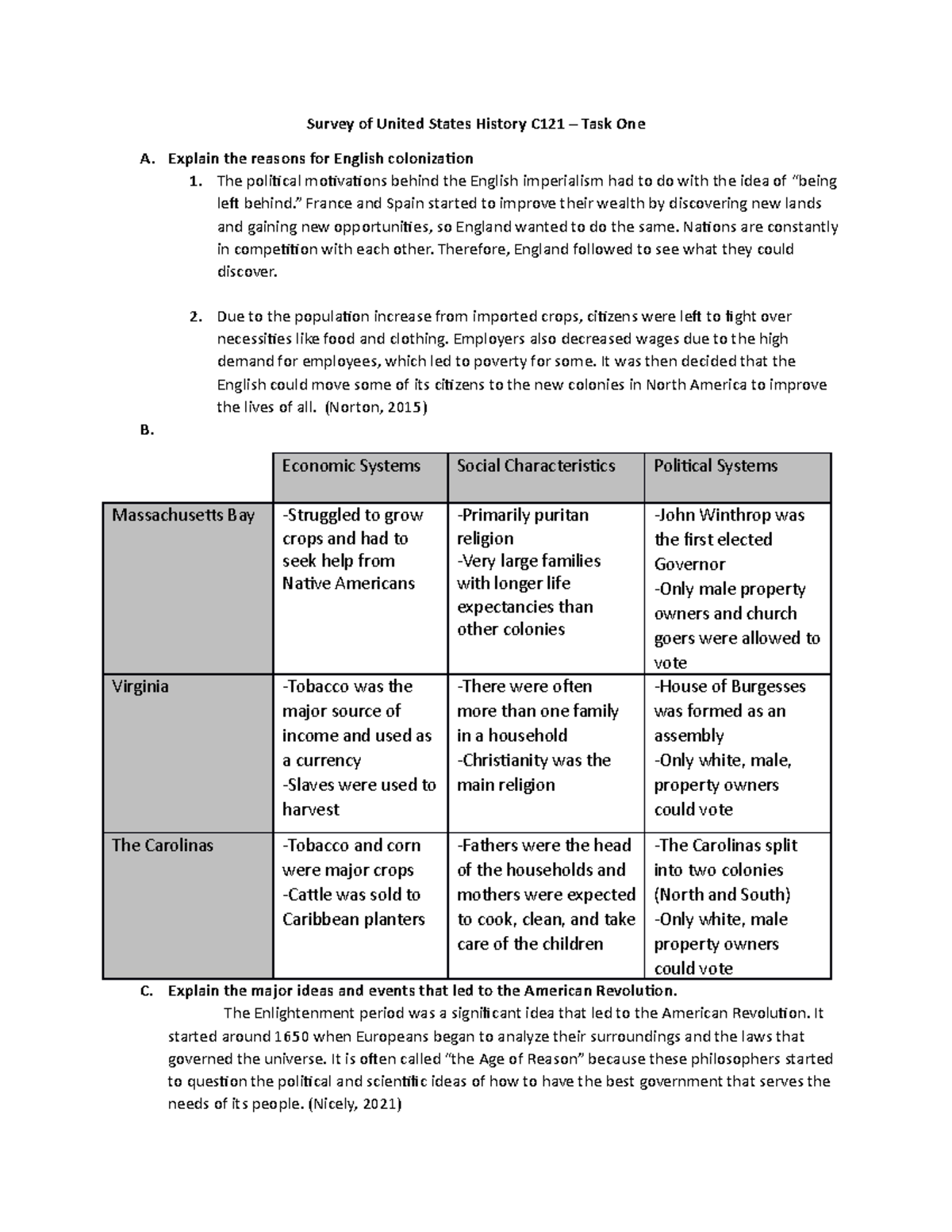 C121 T1 - Passed 1st Attempt - Survey of United States History C121 ...