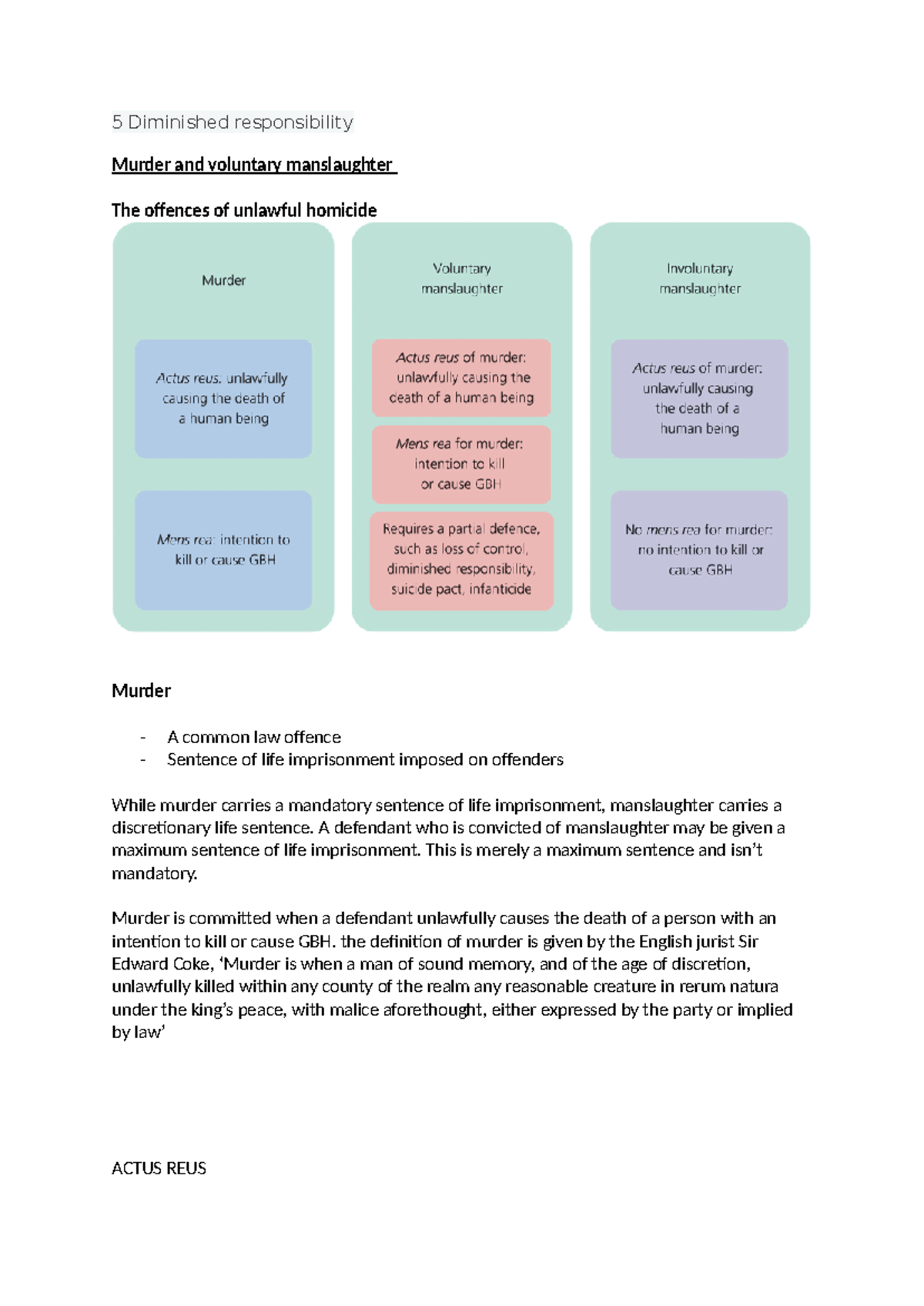 Murder and voluntary manslaughter - 5 Diminished responsibility Murder ...