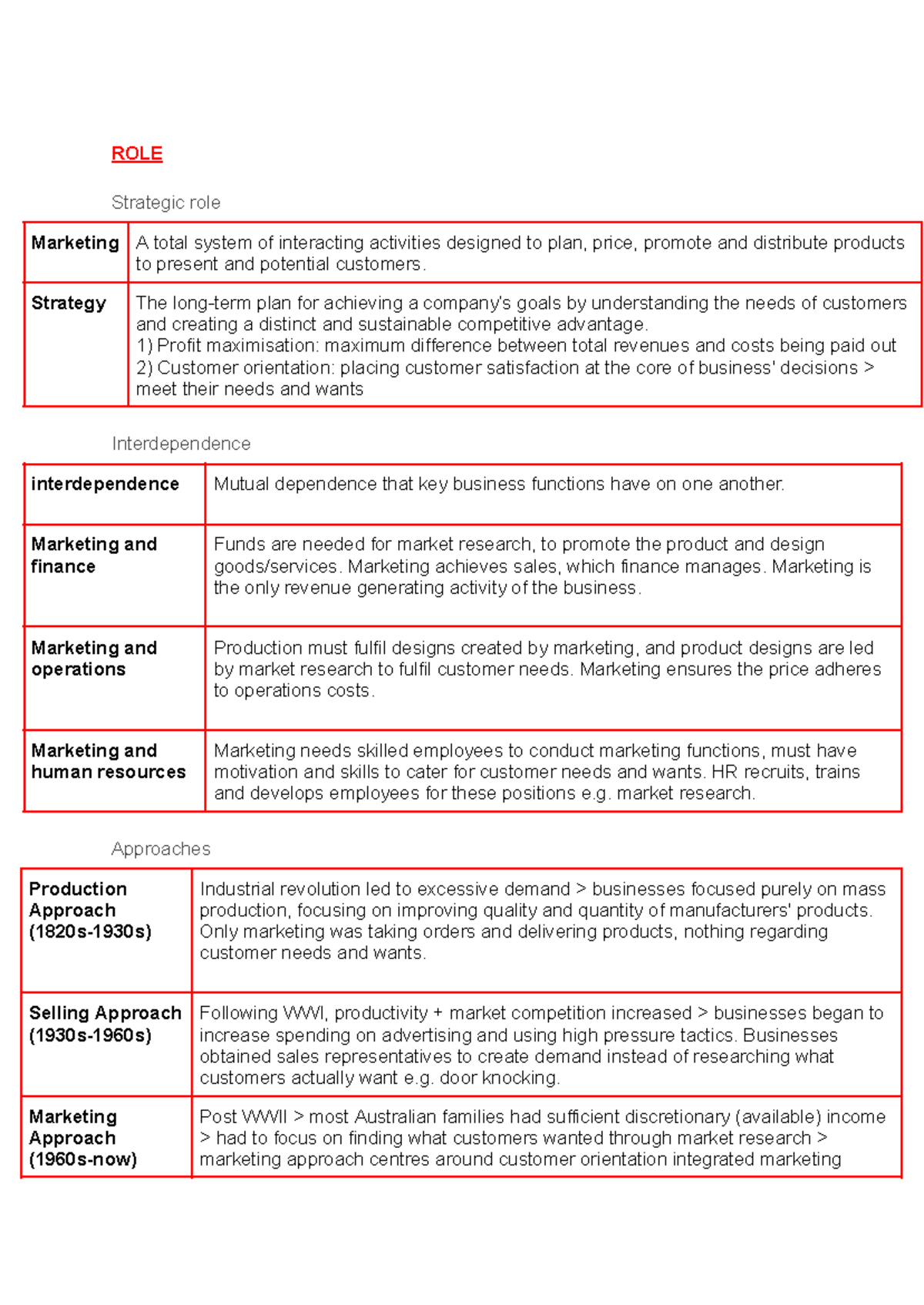 Marketing study notes - ROLE Strategic role Marketing A total system of ...