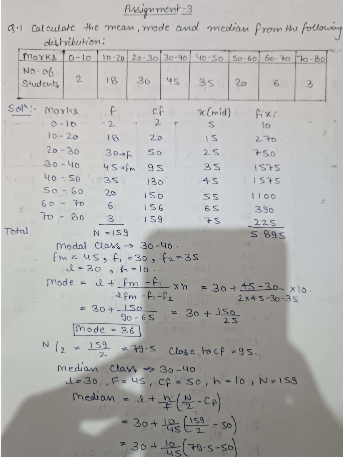 Maths assignment - BBA - Studocu