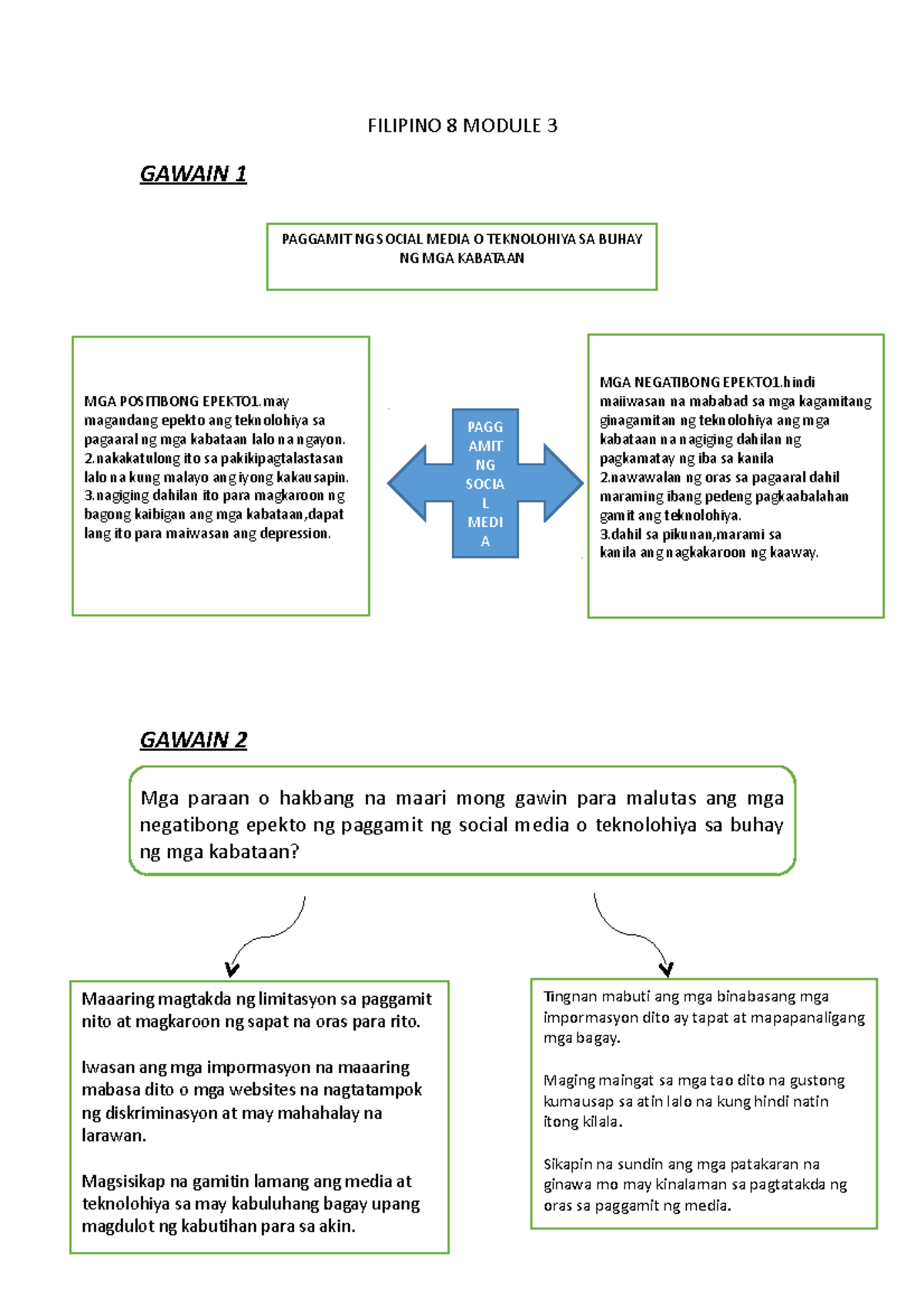 Filipino 8 Module 3 - reviewer - FILIPINO 8 MODULE 3 GAWAIN 1 GAWAIN 2 ...
