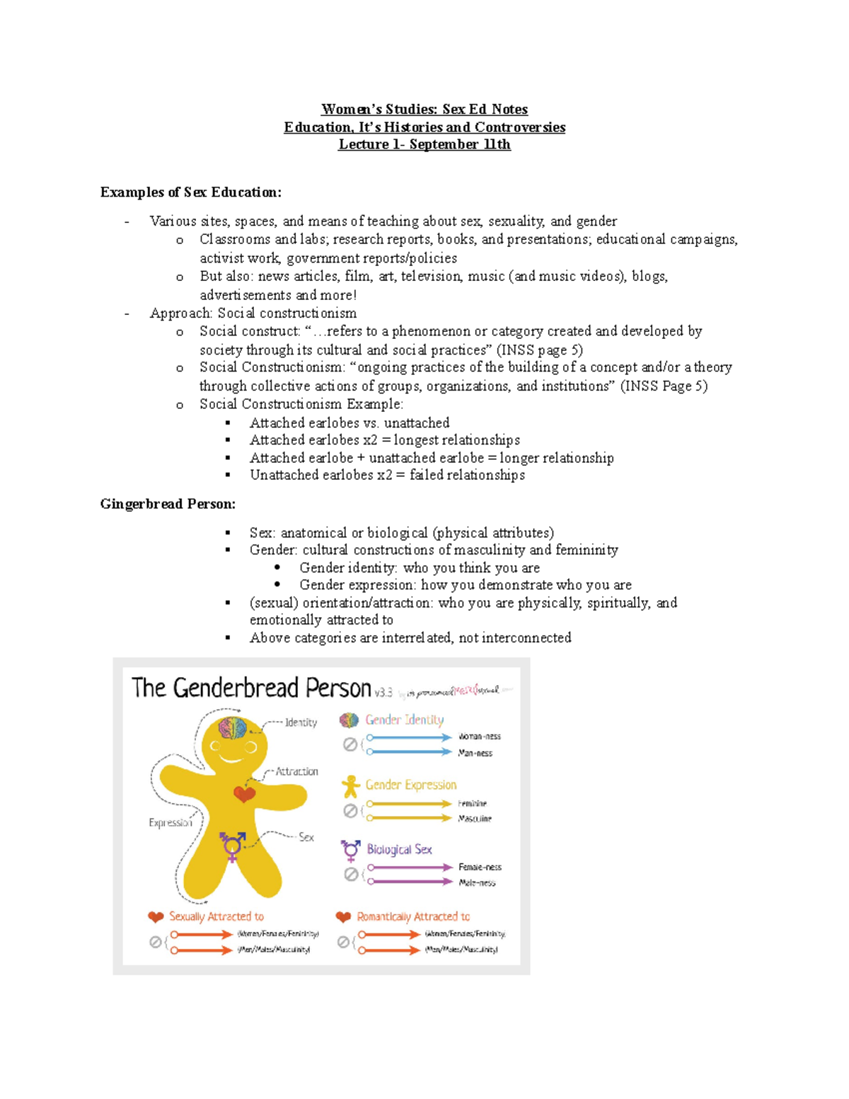 Sex Ed Lecture 1 - Women’s Studies: Sex Ed Notes Education, It’s ...