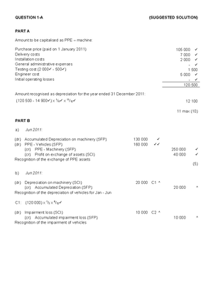 IFRS for SMES 2015 - these are notes for SMEs - 2015 This official ...