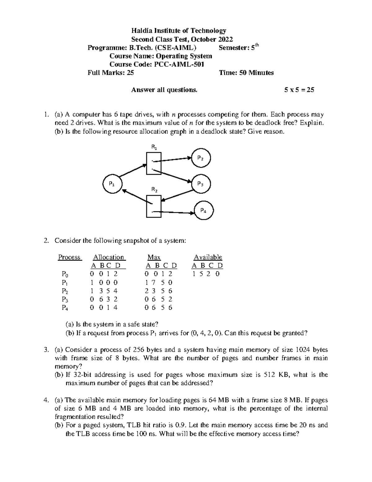 PCC AIML 501 Test 2 - Subject assignment - Haldia Institute of ...