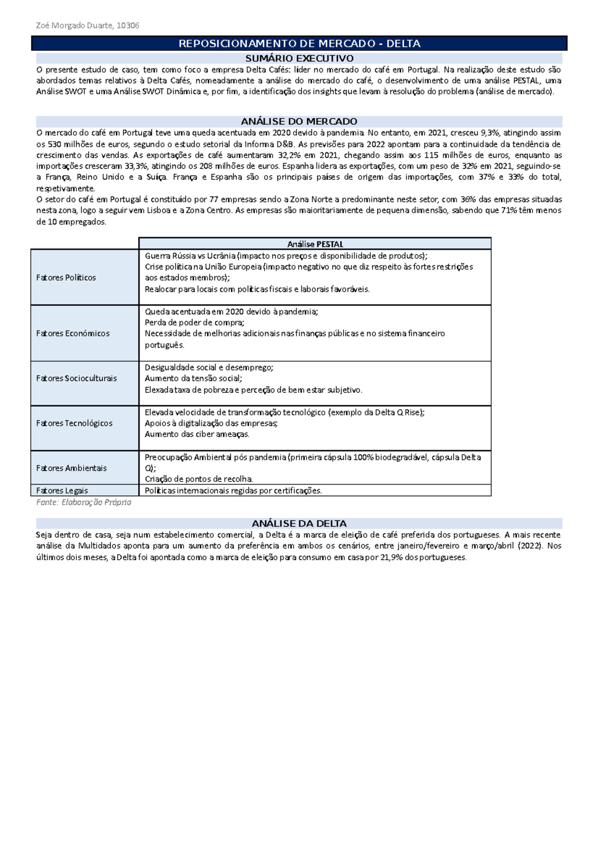 Template One Pager Aval.Indv - Zoé Morgado Duarte, 10306 ...