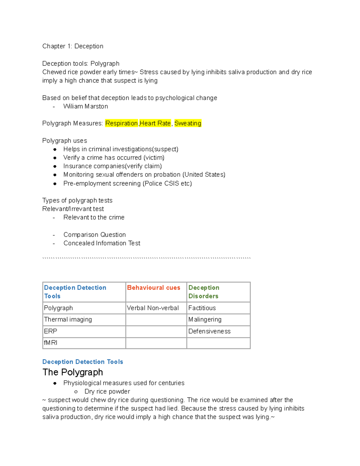 PSYC Review - notes - Chapter 1: Deception Deception tools: Polygraph ...