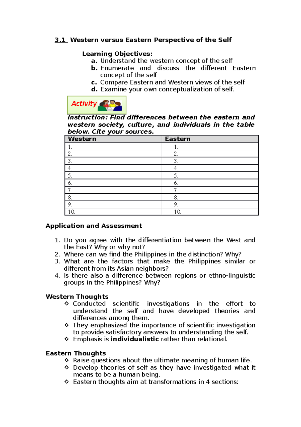 Western versus Eastern Perspective of the Self - Understand the western concept of the self b ...