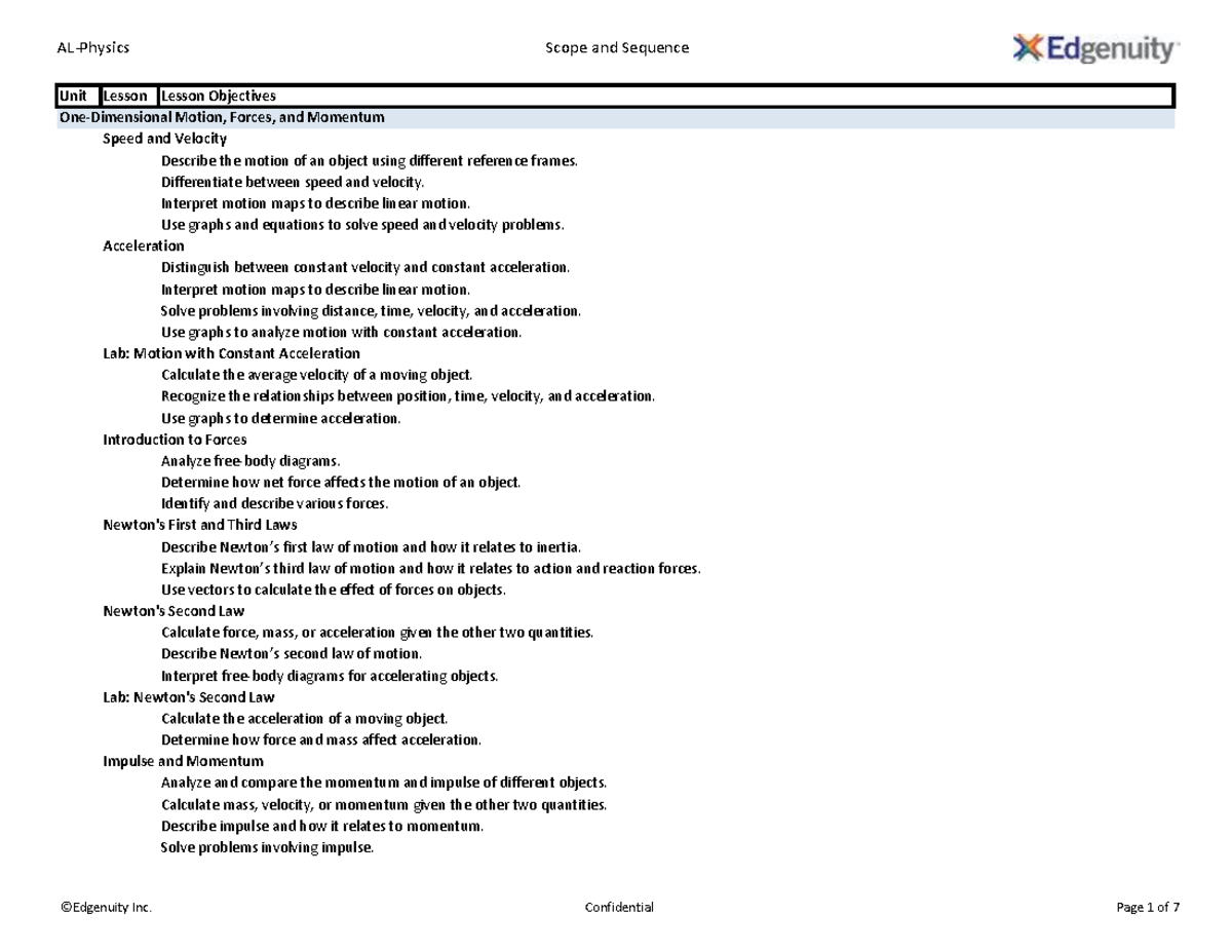 AL-Physics Scope - Unit Lesson Lesson Objectives One-Dimensional Motion ...