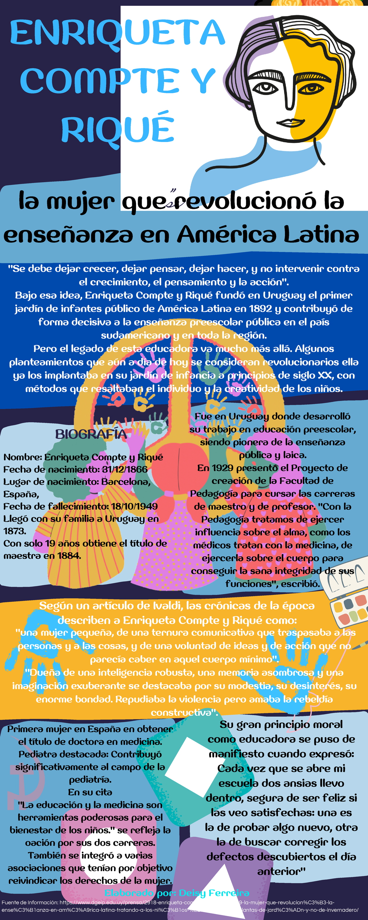 Infografia Enriqueta Compte y Riqué PDF - " s e ENRIQUETA COMPTE Y RIQUÉ BIOGRAFÍA Elaborado ...