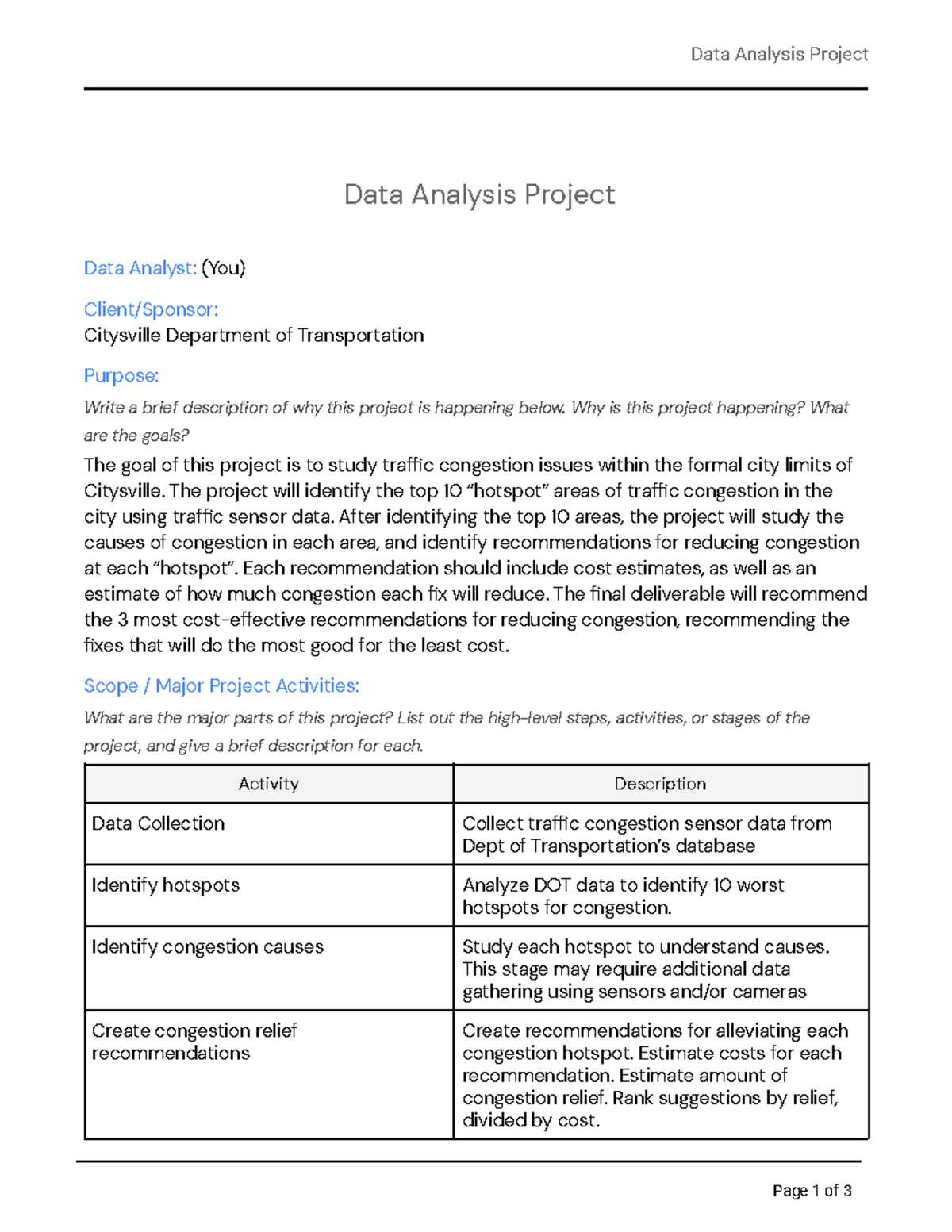 SOW - Data Analysis Project Data Analysis Project Data Analyst: (You ...