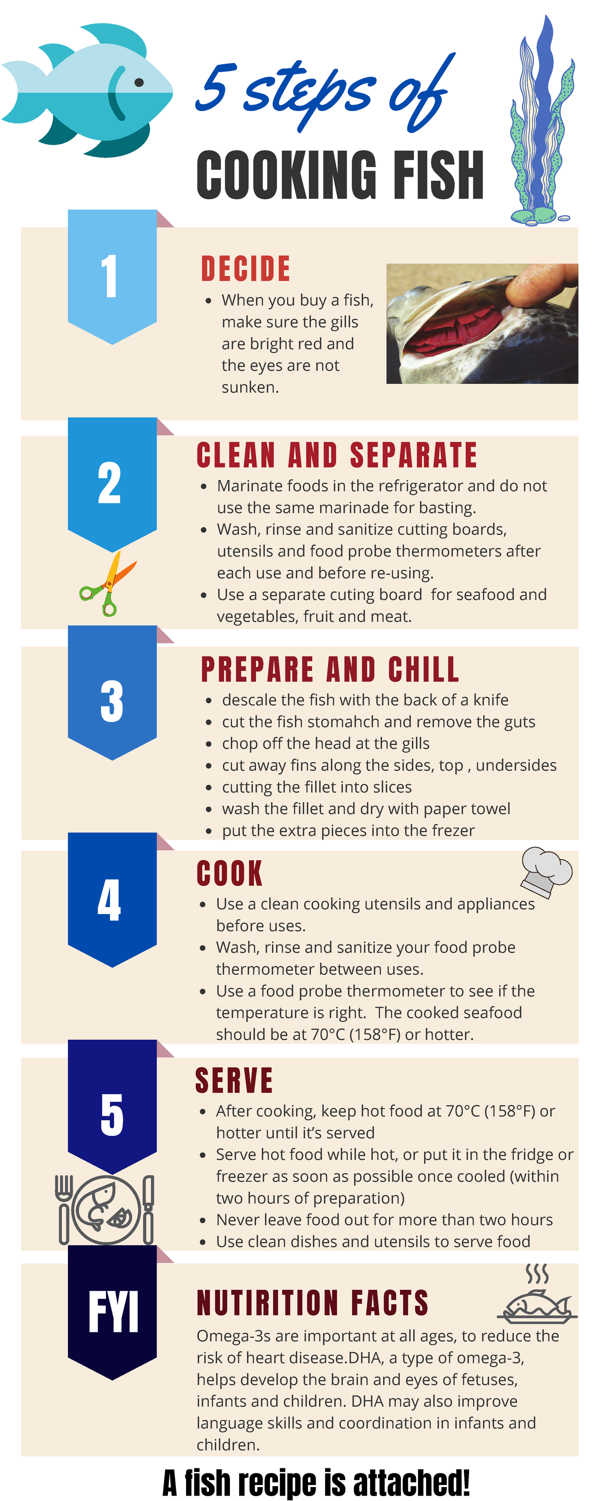 How to cook a fish - study note - Marinate foods in the refrigerator ...