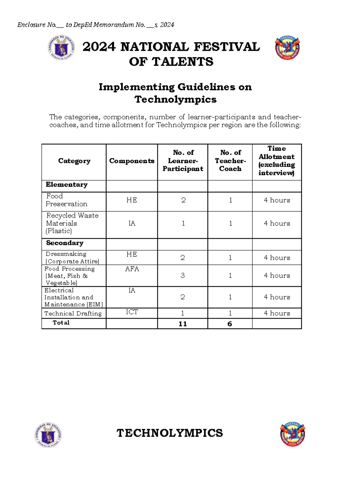 2024 NFOT Guidelines 1 - 2024 NATIONAL FESTIVAL OF TALENTS Implementing ...