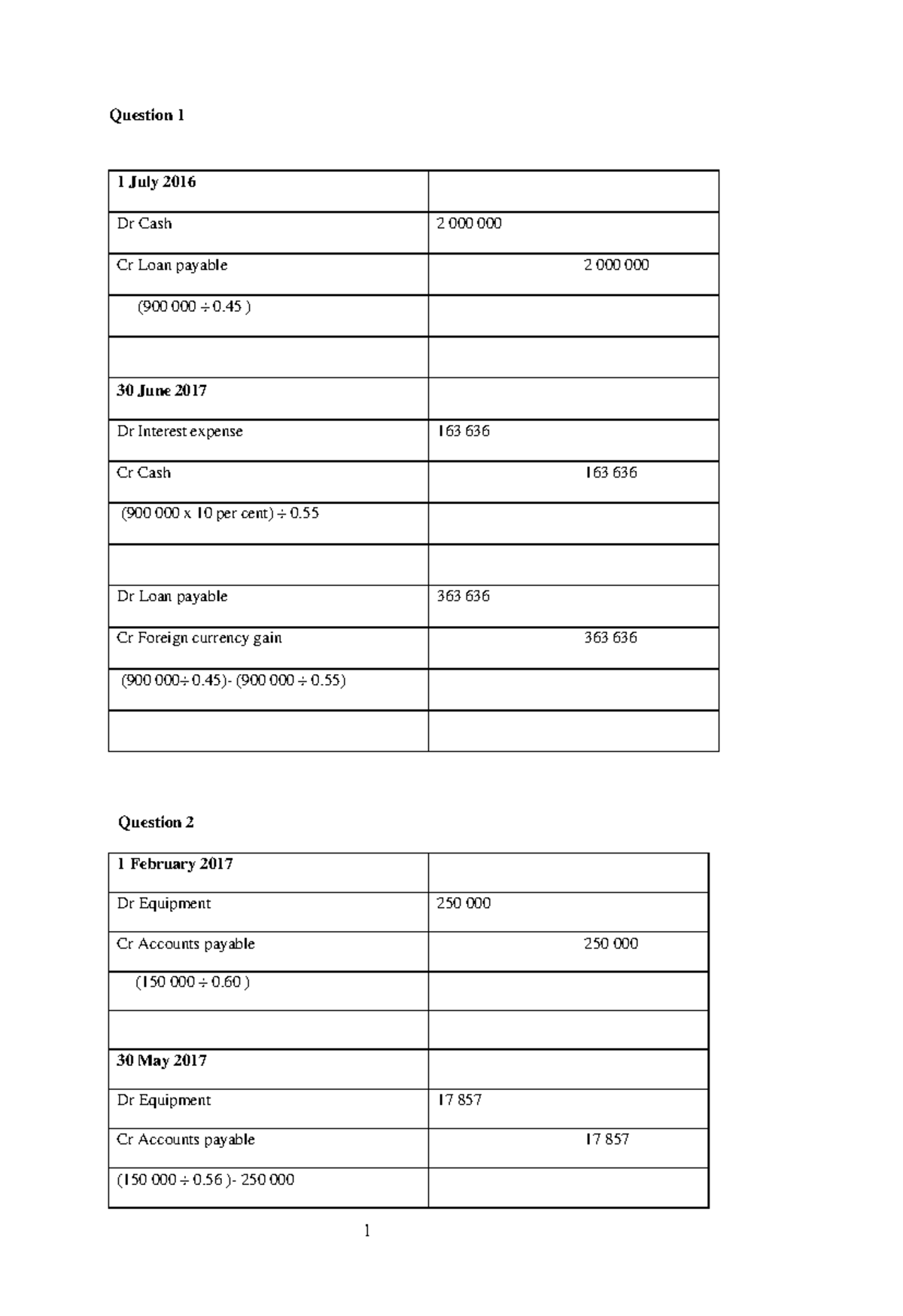 Solutions to topic 8 tutorial questions T1 2019 - Question 1 1 July ...