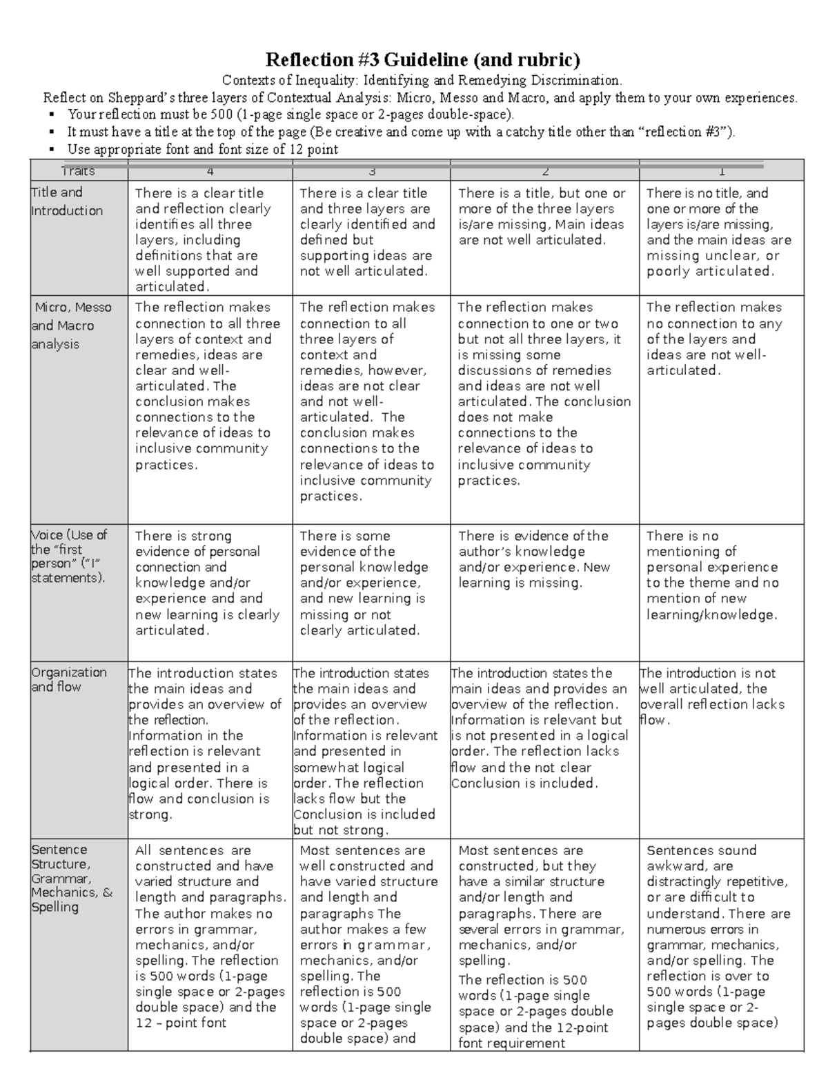 Reflection #3 Guideline (and rubric) - Reflection #3 Guideline (and ...