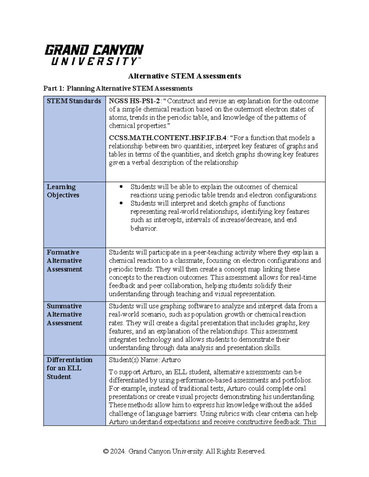 Topic 6 Assignment ELM-463-RS-T6-Alternative Stemassessments (1).edited - Alternative STEM - Studocu