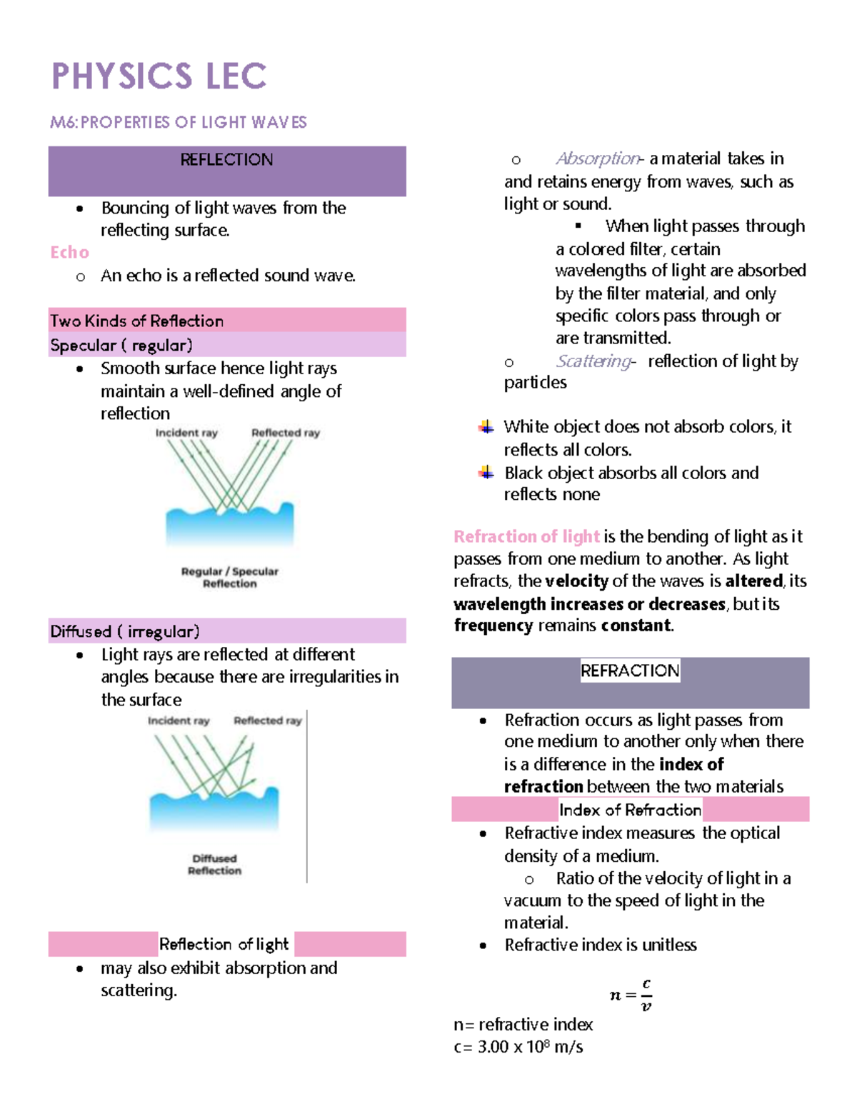 M6 Properties of light - M6:PROPERTIES OF LIGHT WAVES REFLECTION ...