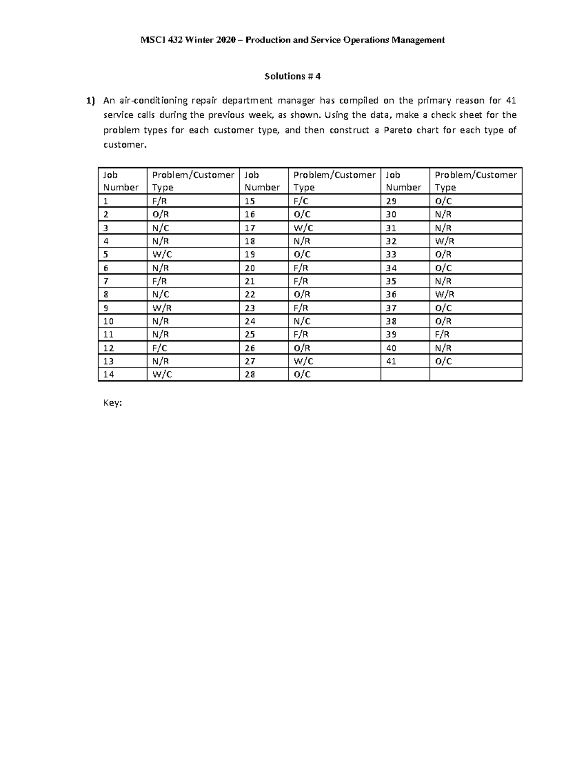 Solutions Of Tutorial 4 Warning Tt Undefined Function 32 Warning Tt Undefined Function