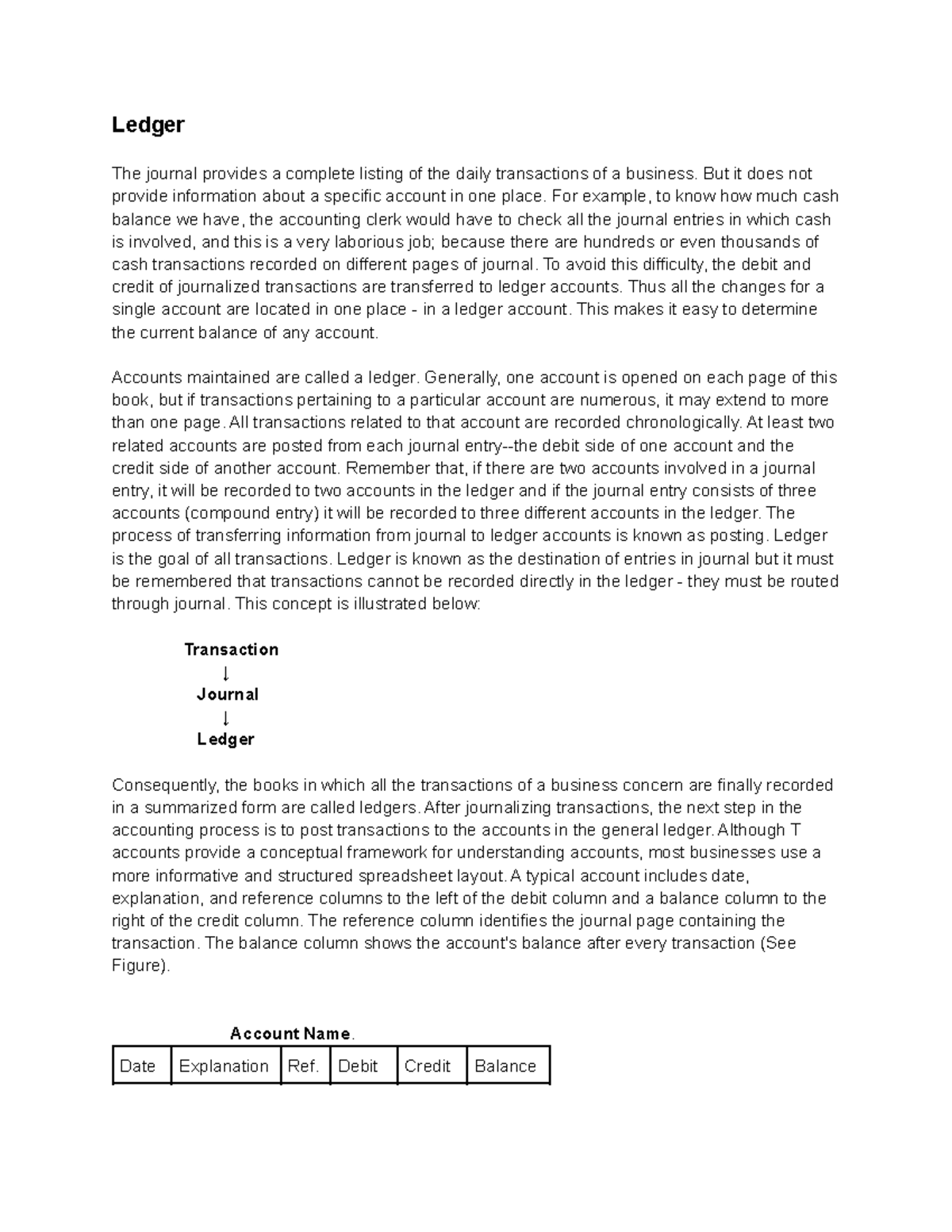 Ledger - Ledger The journal provides a complete listing of the daily ...